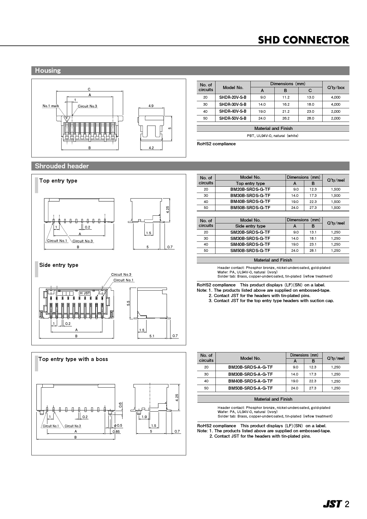 SHDR-30V-S-B_（JST）SHDR-30V-S-B中文资料_价格_PDF手册-立创电子商城
