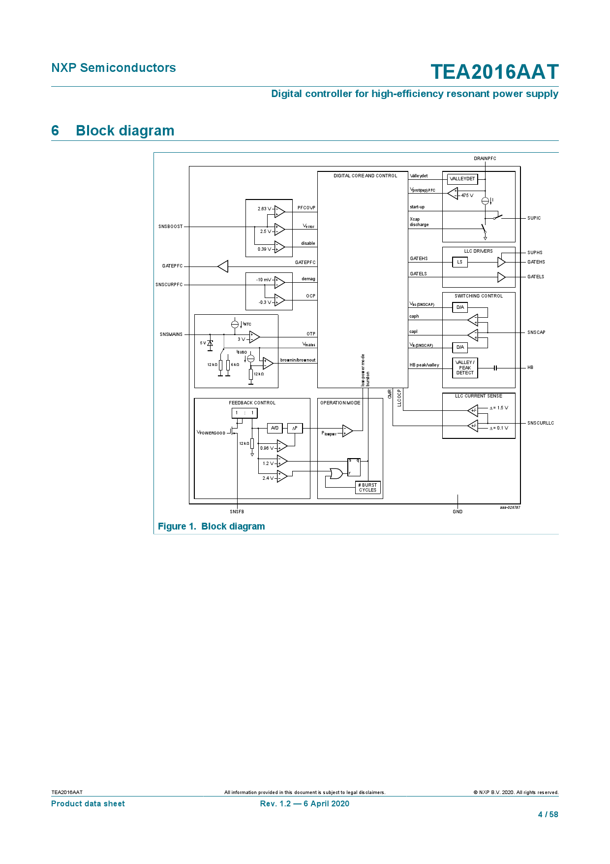 TEA2016AAT/1J_（NXP(恩智浦)）TEA2016AAT/1J中文资料_价格_PDF手册-立创电子商城