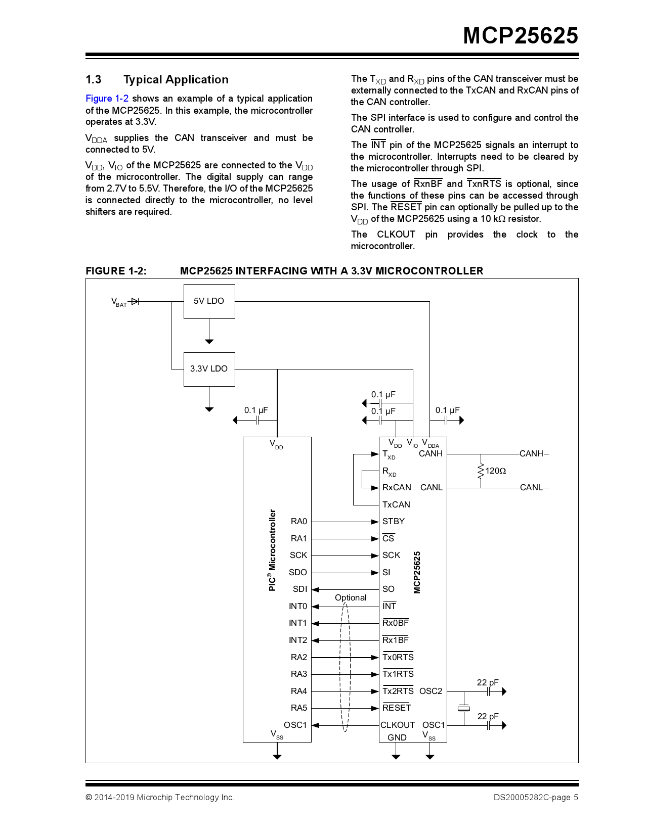 MCP25625T-E/SS_（MICROCHIP(美国微芯)）MCP25625T-E/SS中文资料_价格_PDF手册-立创电子商城
