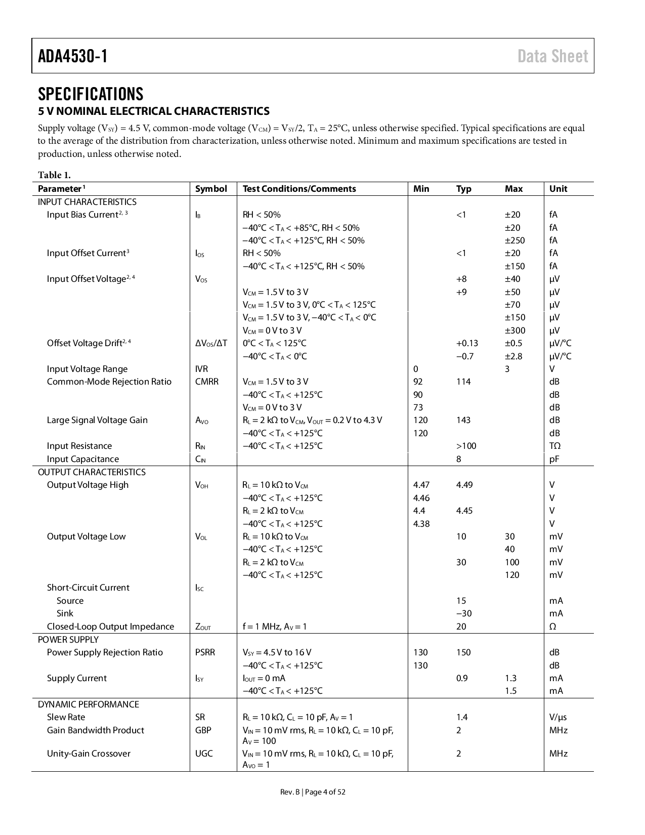 ADA4530-1ARZ-RL_（ADI(亚德诺)/LINEAR）ADA4530-1ARZ-RL中文资料_价格_PDF手册-立创电子商城