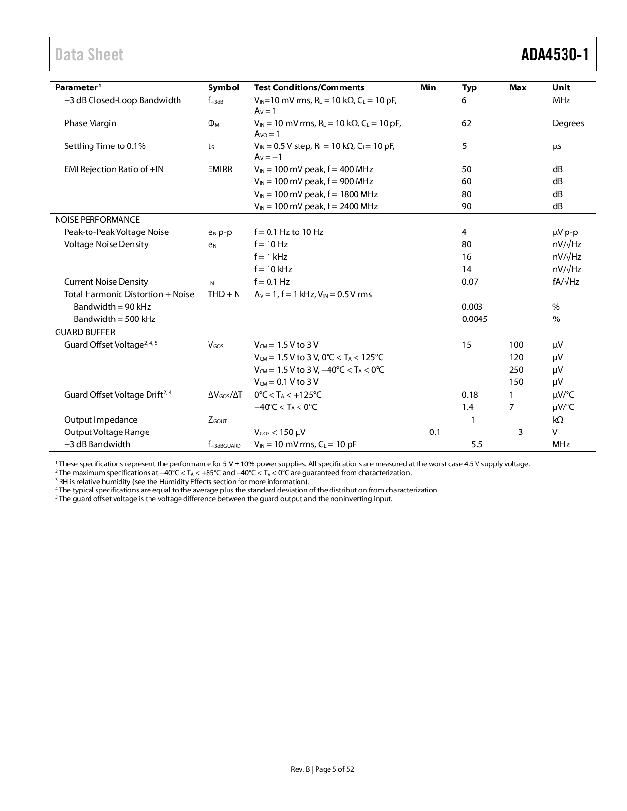 ADA4530-1ARZ-RL_（ADI(亚德诺)/LINEAR）ADA4530-1ARZ-RL中文资料_价格_PDF手册-立创电子商城