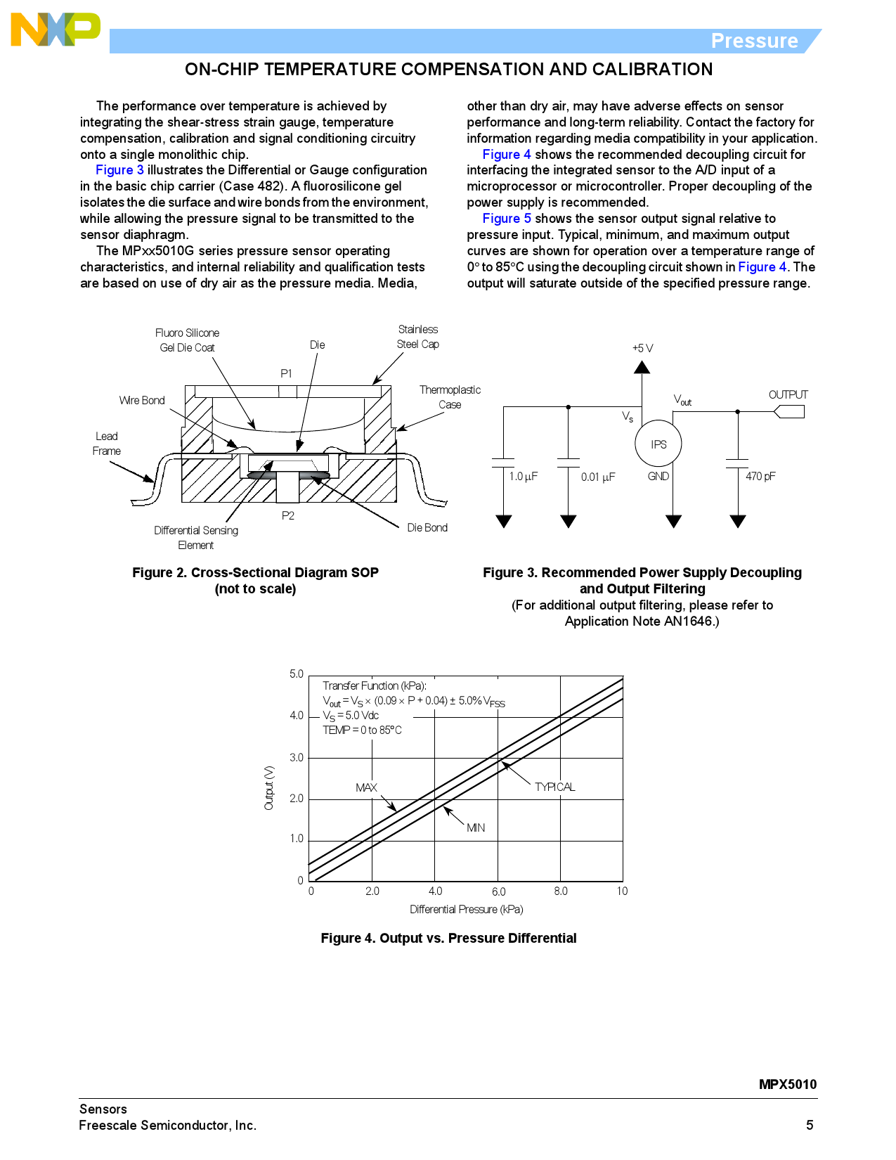MPX5010DP_（NXP(恩智浦)）MPX5010DP中文资料_价格_PDF手册-立创电子商城