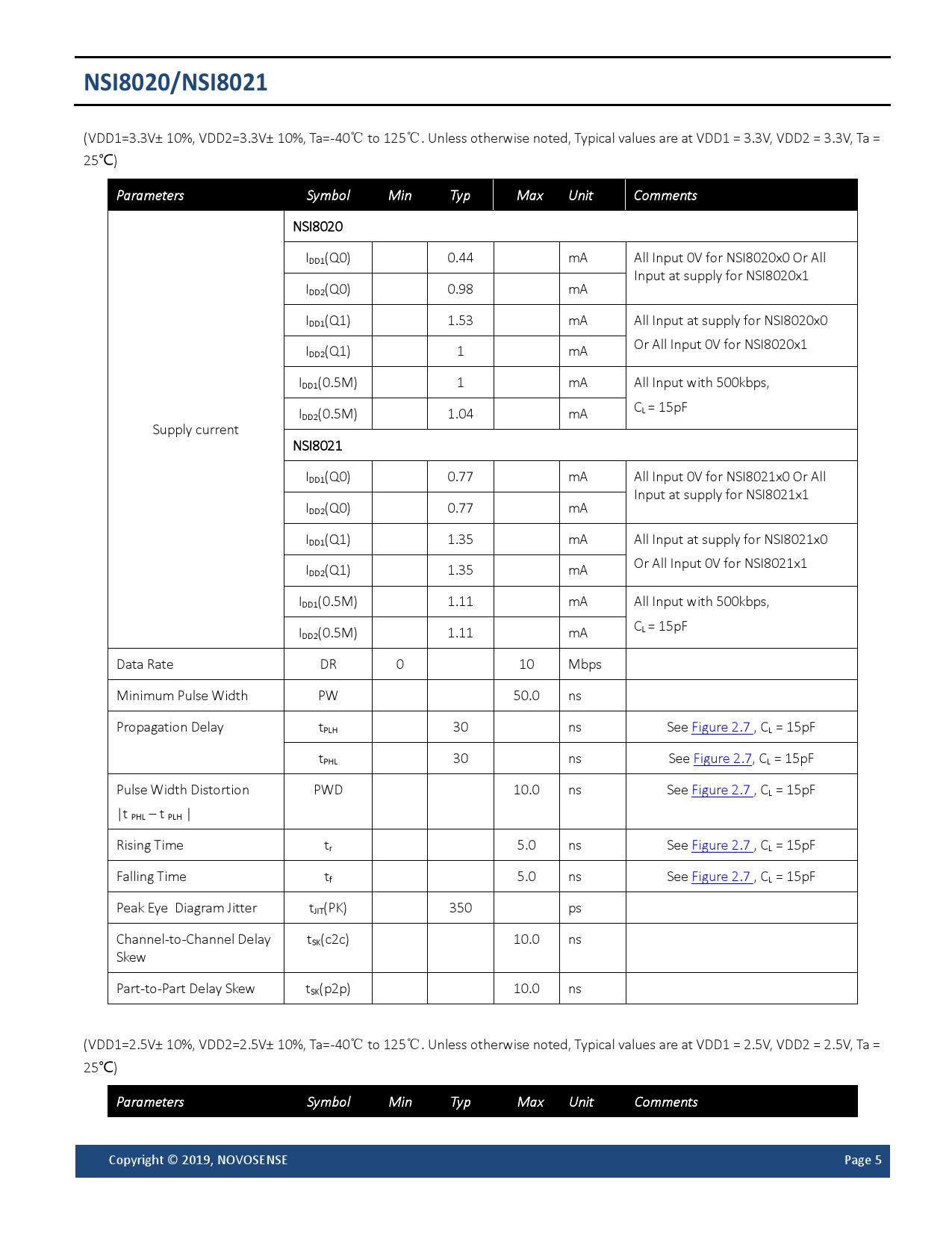 NSI8021N1-DSPR_（NOVOSENSE(纳芯微)）NSI8021N1-DSPR中文资料_价格_PDF手册-立创电子商城