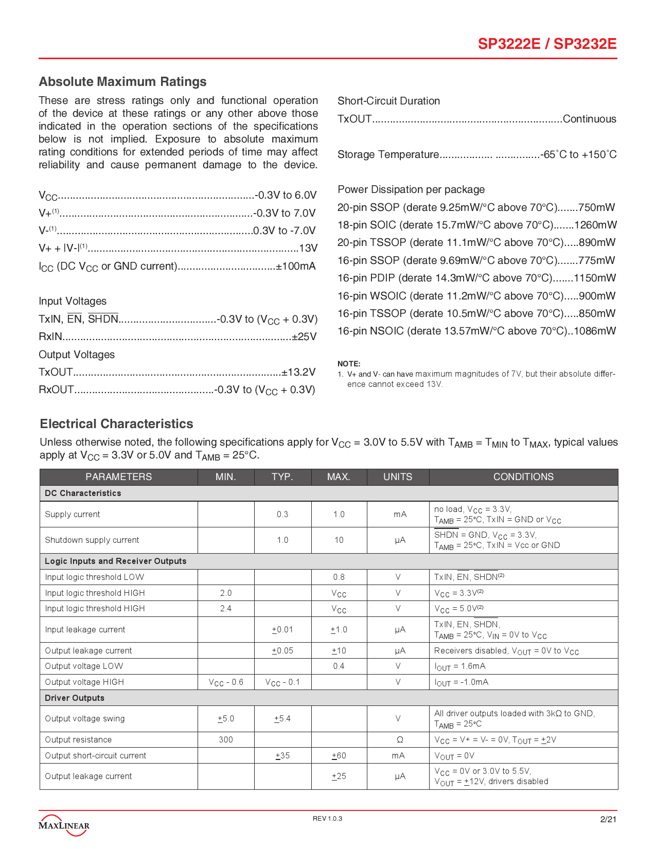 SP3232EEA-L_（MaxLinear）SP3232EEA-L中文资料_价格_PDF手册-立创电子商城