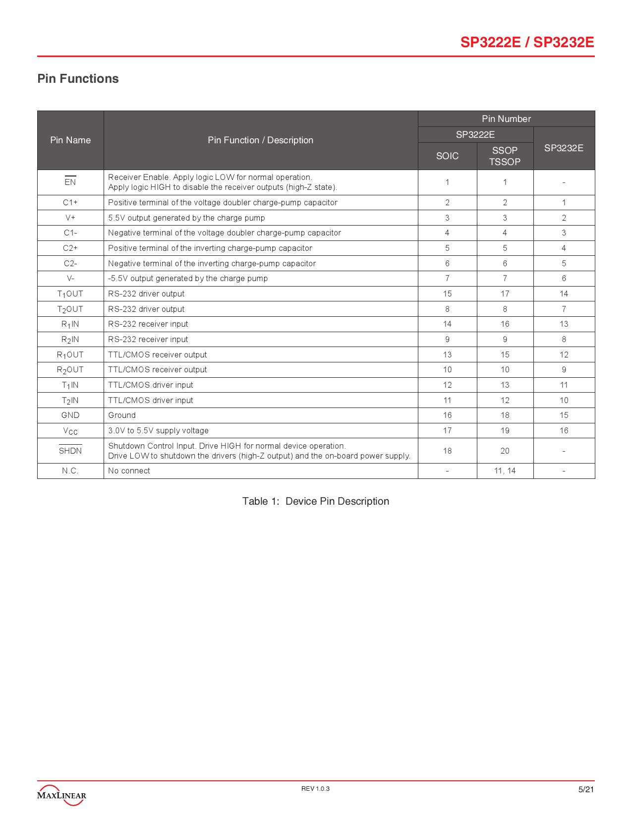 SP3232EEA-L_（MaxLinear）SP3232EEA-L中文资料_价格_PDF手册-立创电子商城