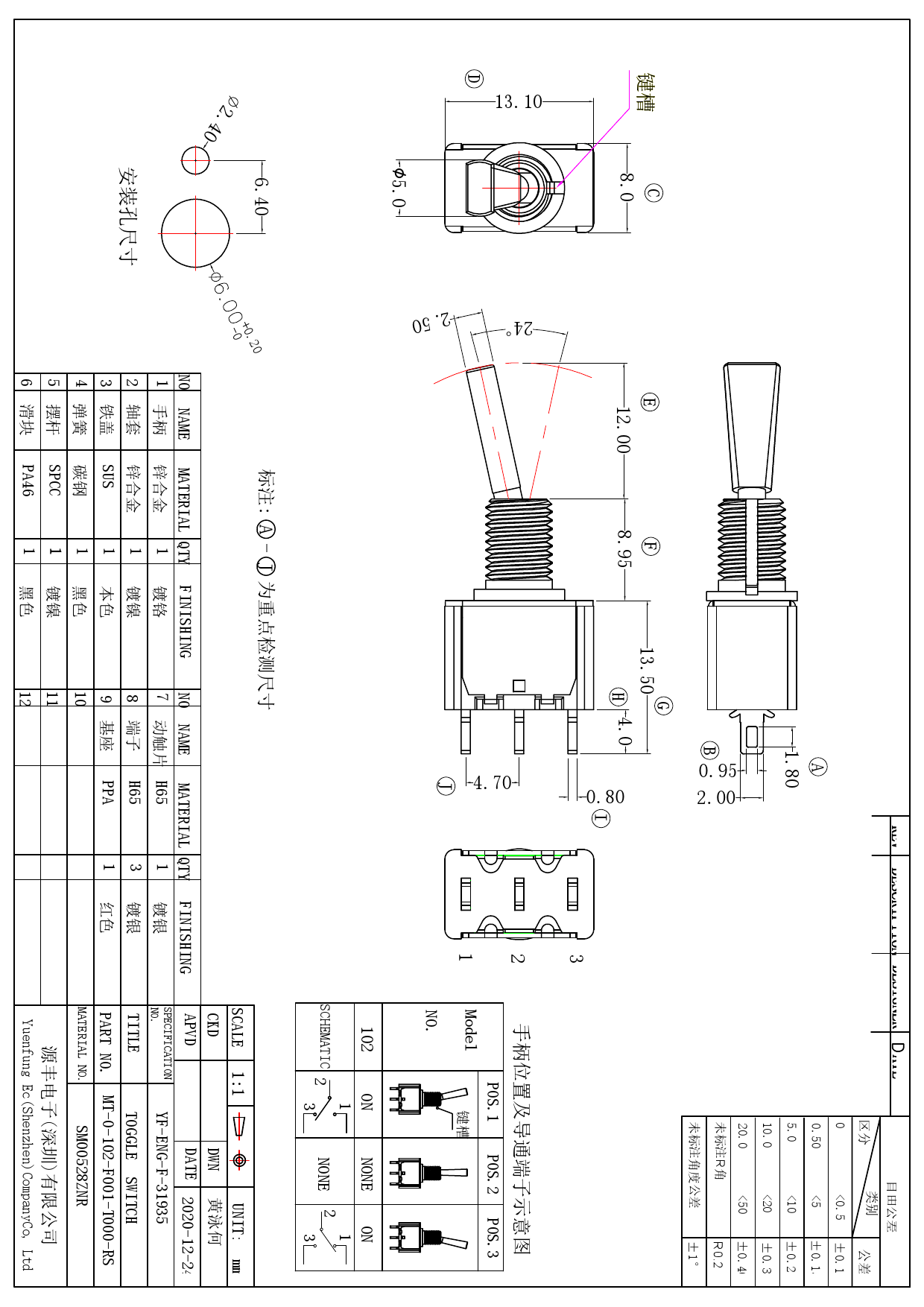MT-0-102-F001-T000-RS+PJ_（YUEN FUNG(源丰)）MT-0-102-F001-T000-RS+PJ中文资料_价格 ...