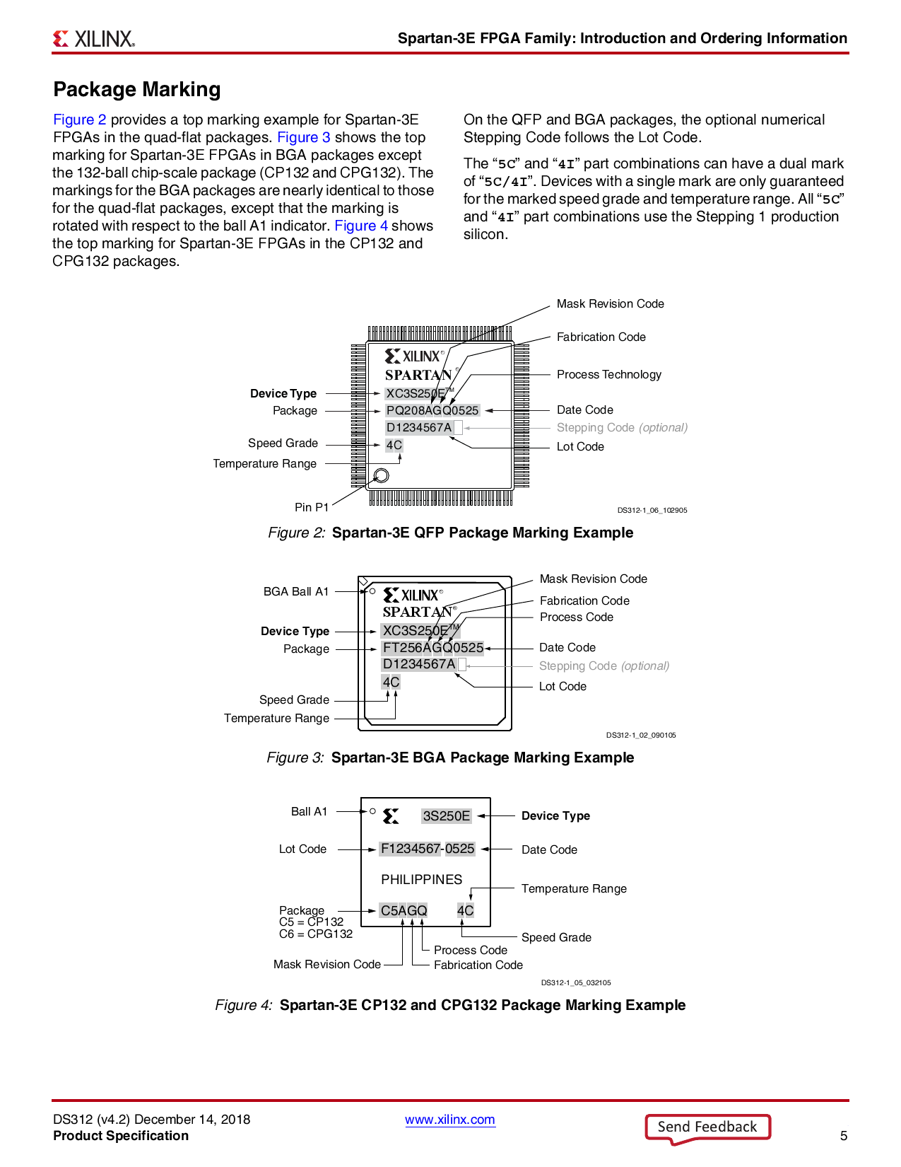 XC3S500E-4FTG256C_（XILINX(赛灵思)）XC3S500E-4FTG256C中文资料_价格_PDF手册-立创电子商城