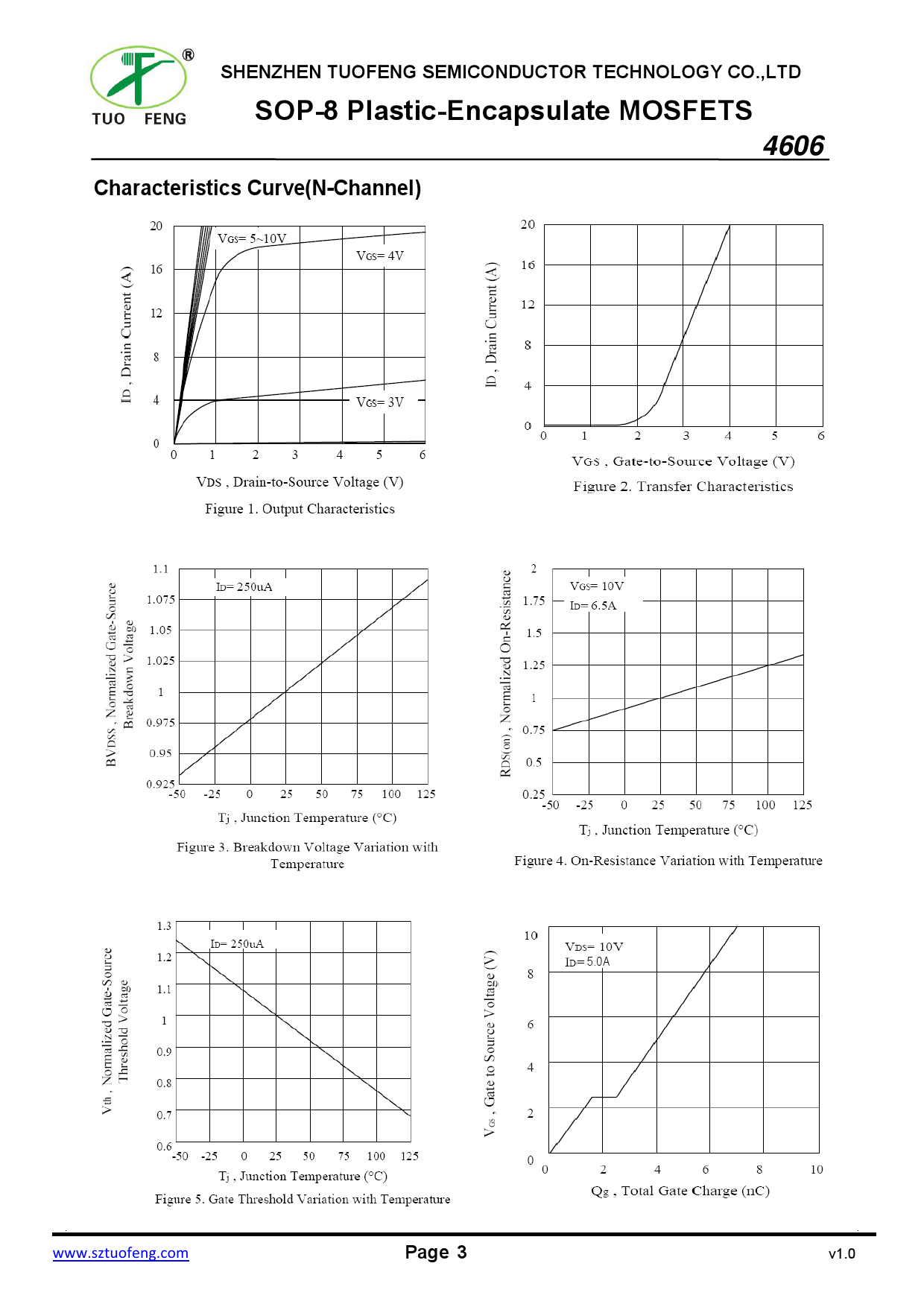 4606_（TF(拓锋)）4606中文资料_价格_PDF手册-立创电子商城