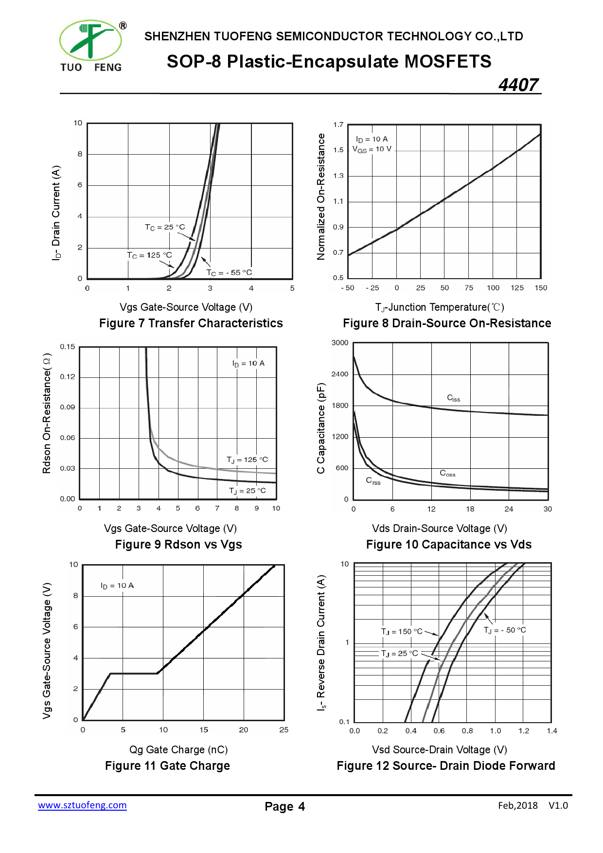 4407_（TF(拓锋)）4407中文资料_价格_PDF手册-立创电子商城