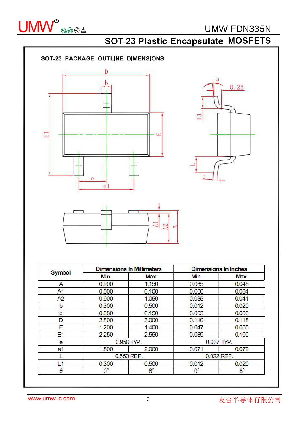 FDN335N_（UMW(友台半导体)）FDN335N中文资料_价格_PDF手册-立创电子商城