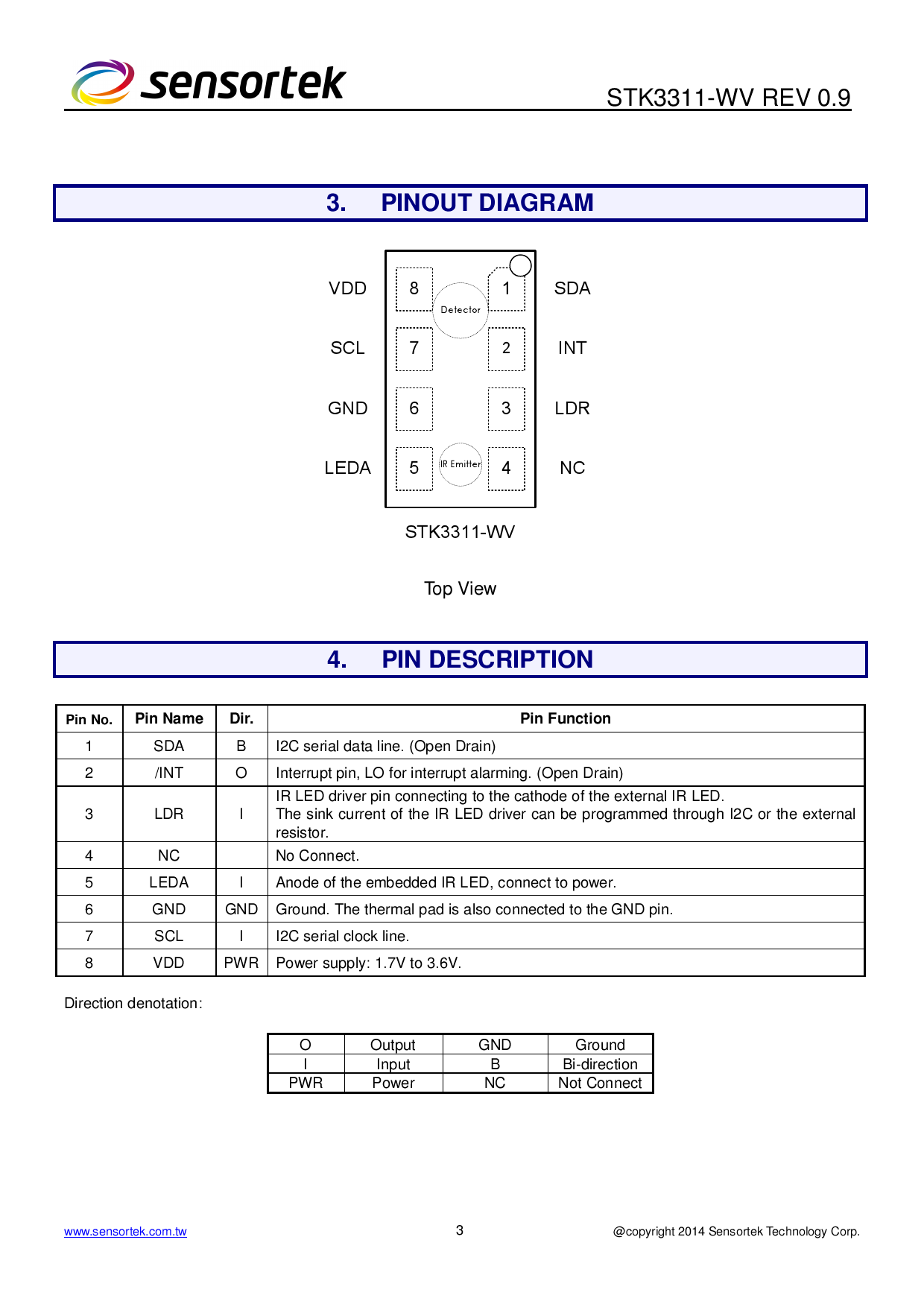 STK3311-WV_（SENSORTEK(昇佳)）STK3311-WV中文资料_价格_PDF手册-立创电子商城