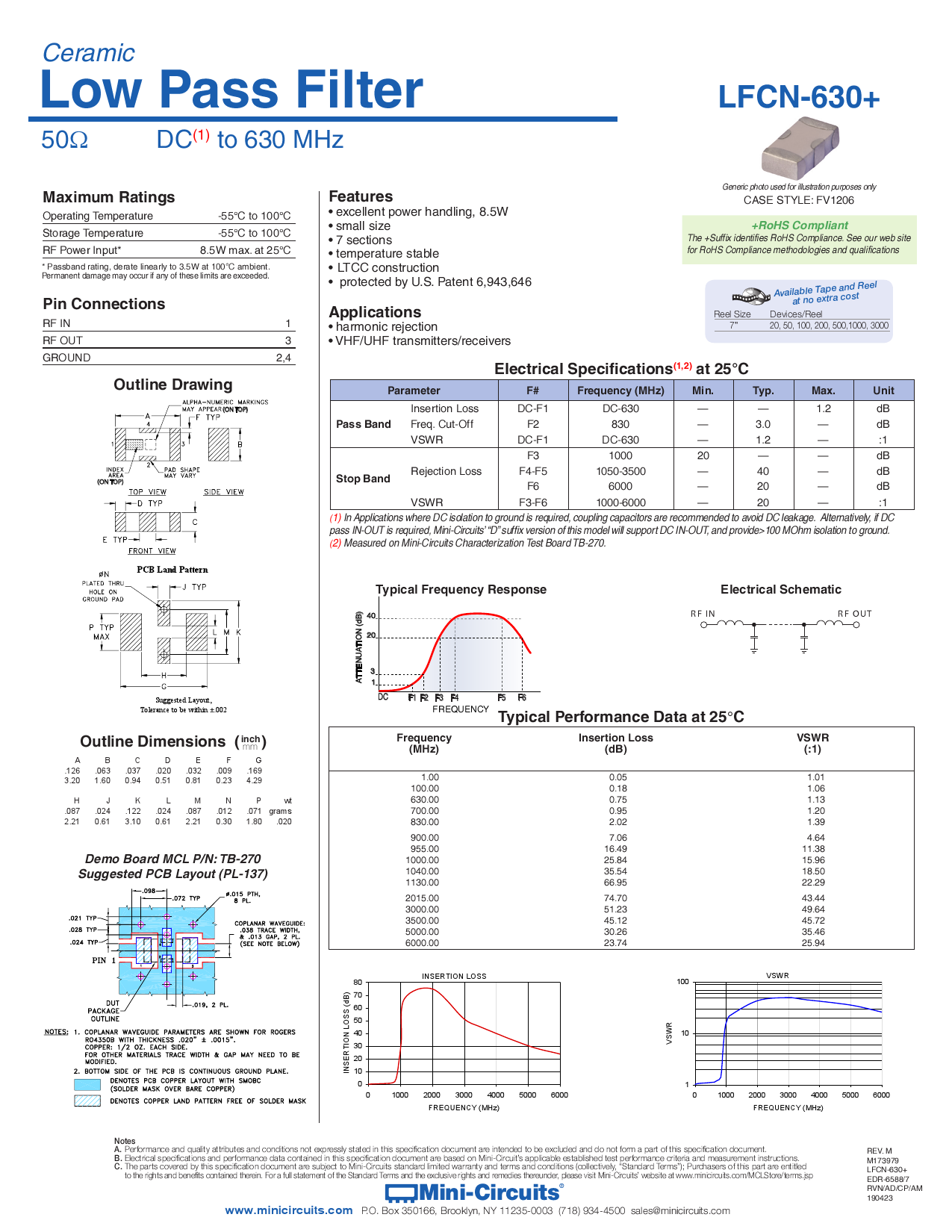 LFCN-630+_（Mini-Circuits）LFCN-630+中文资料_价格_PDF手册-立创电子商城
