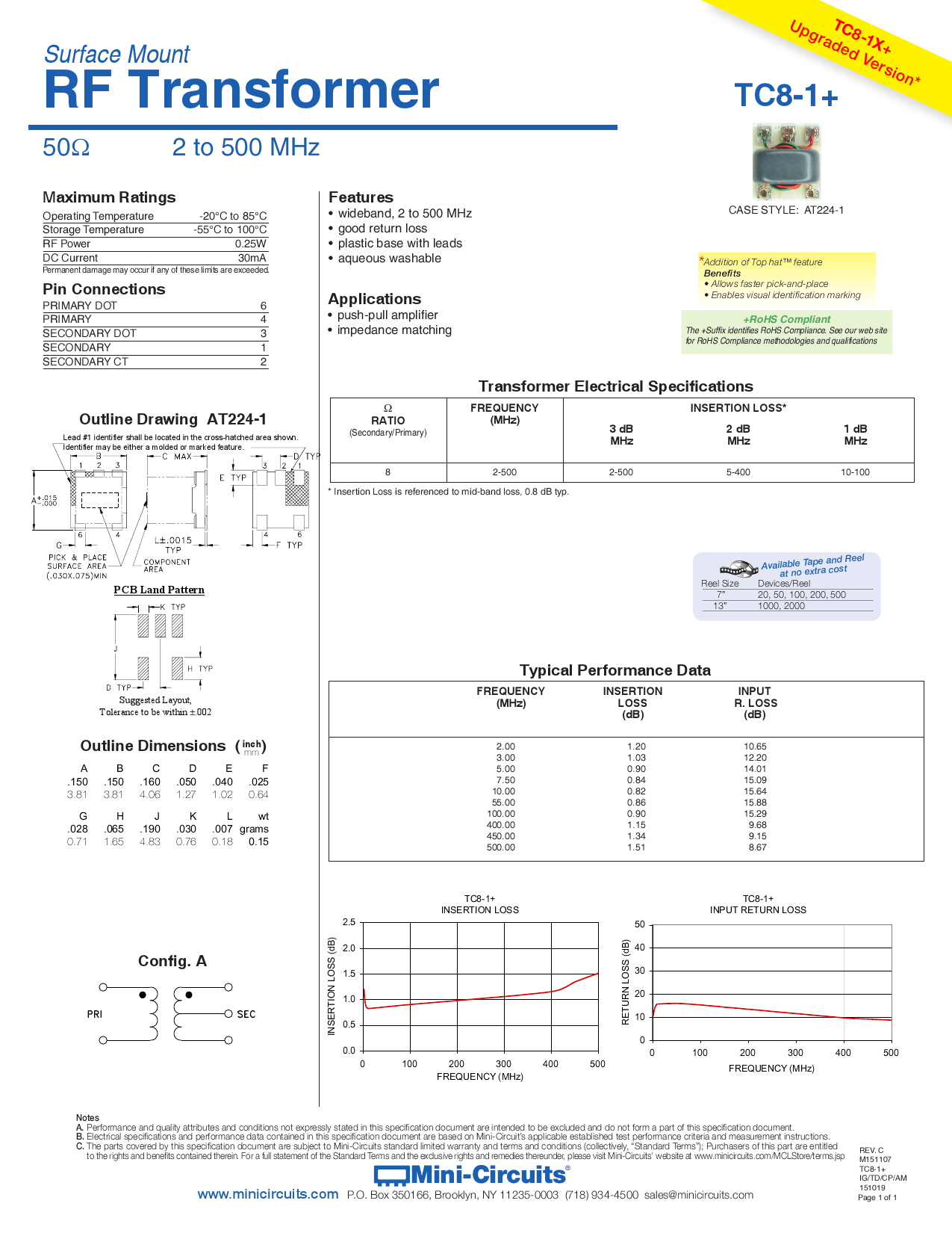 TC8-1+_（Mini-Circuits）TC8-1+中文资料_价格_PDF手册-立创电子商城