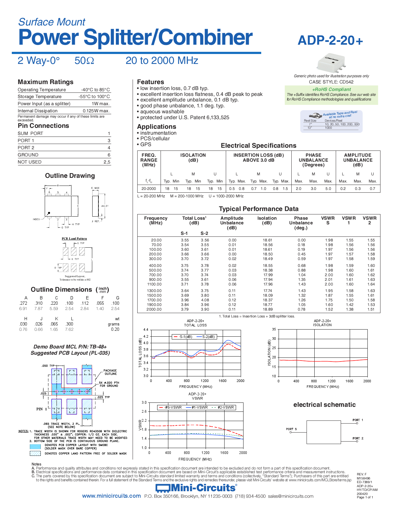 ADP-2-20+_（Mini-Circuits）ADP-2-20+中文资料_价格_PDF手册-立创电子商城