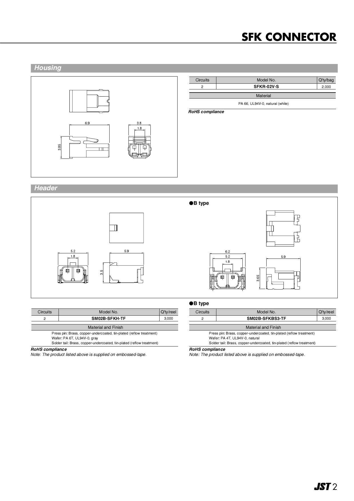 SFKR-02V-S_（JST）SFKR-02V-S中文资料_价格_PDF手册-立创电子商城