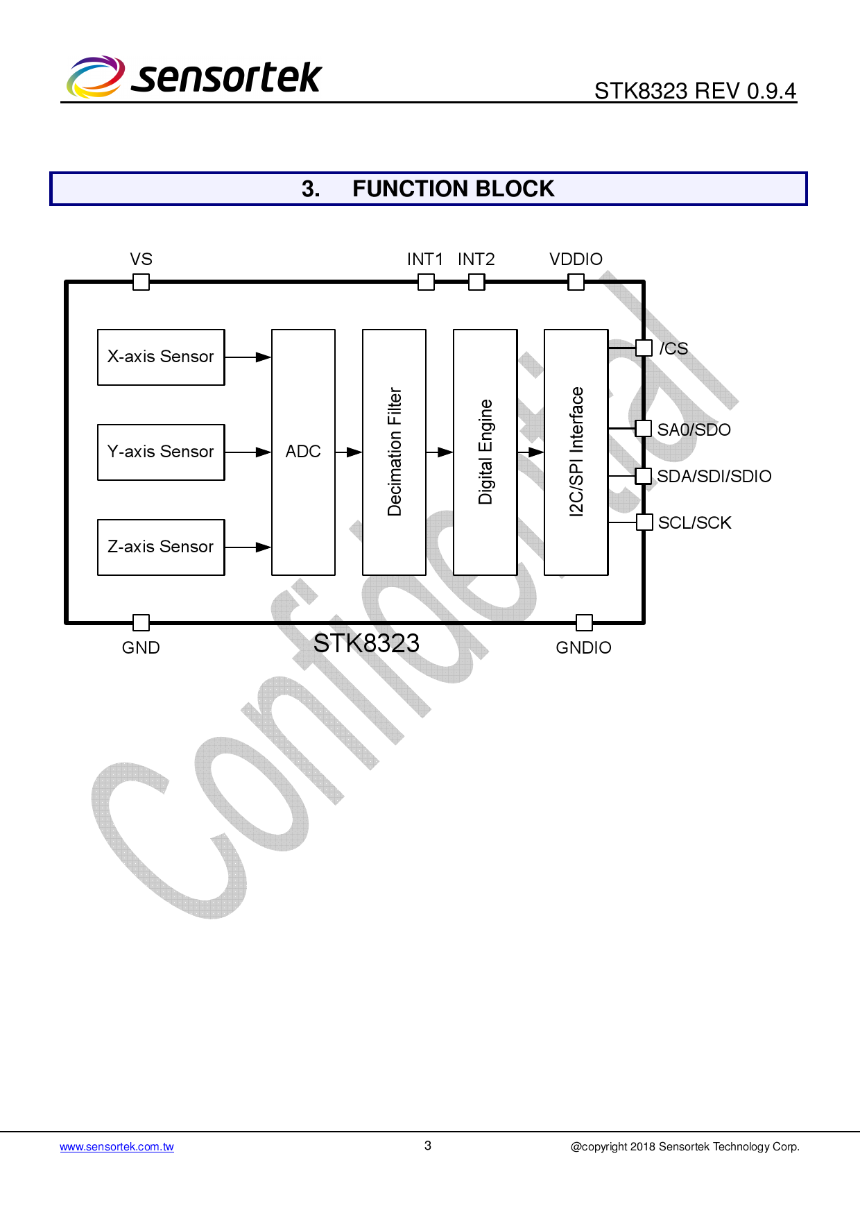 STK8323_（SENSORTEK(昇佳)）STK8323中文资料_价格_PDF手册-立创电子商城