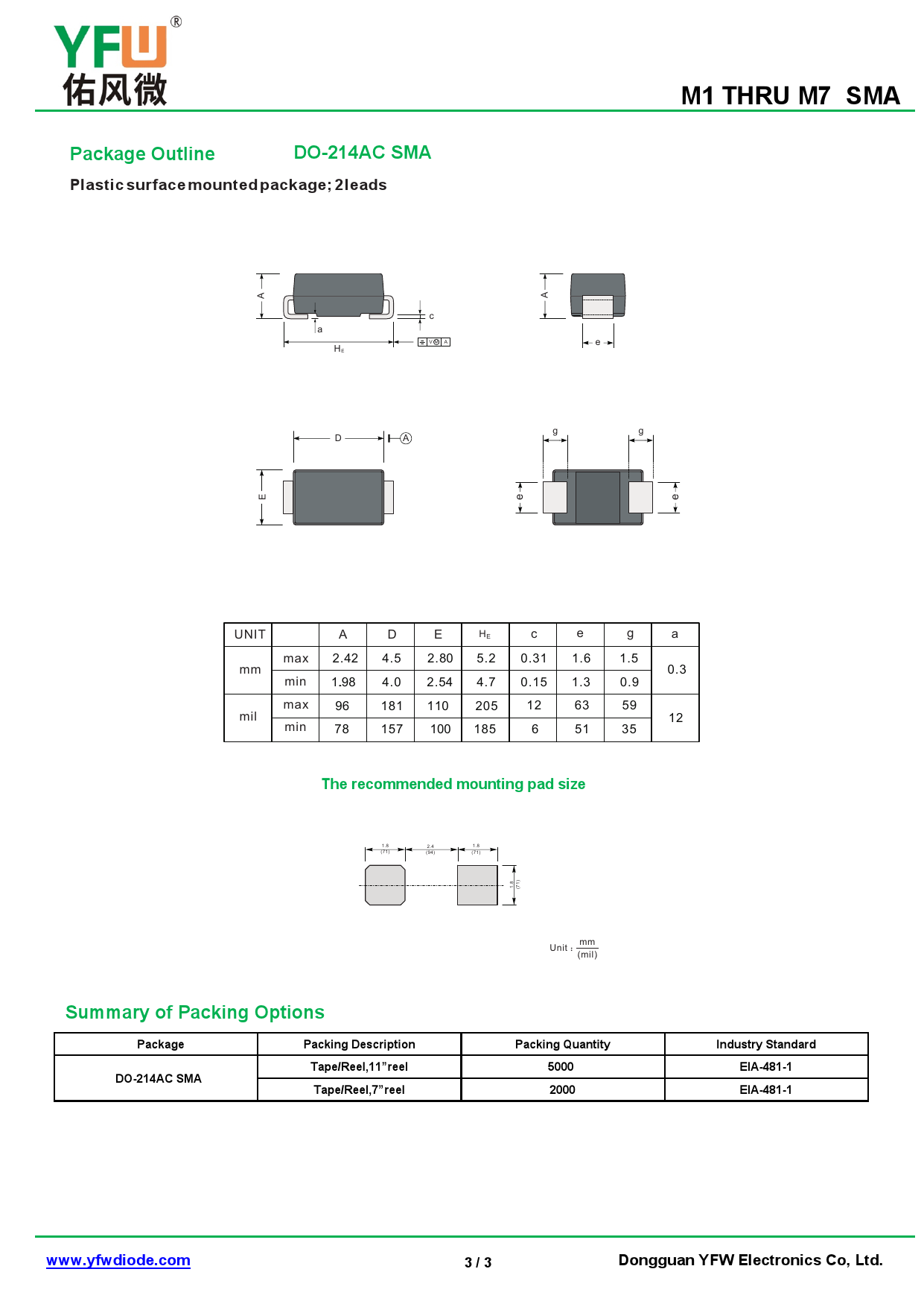 M7_（YFW佑风微）M7中文资料_价格_PDF手册-立创电子商城