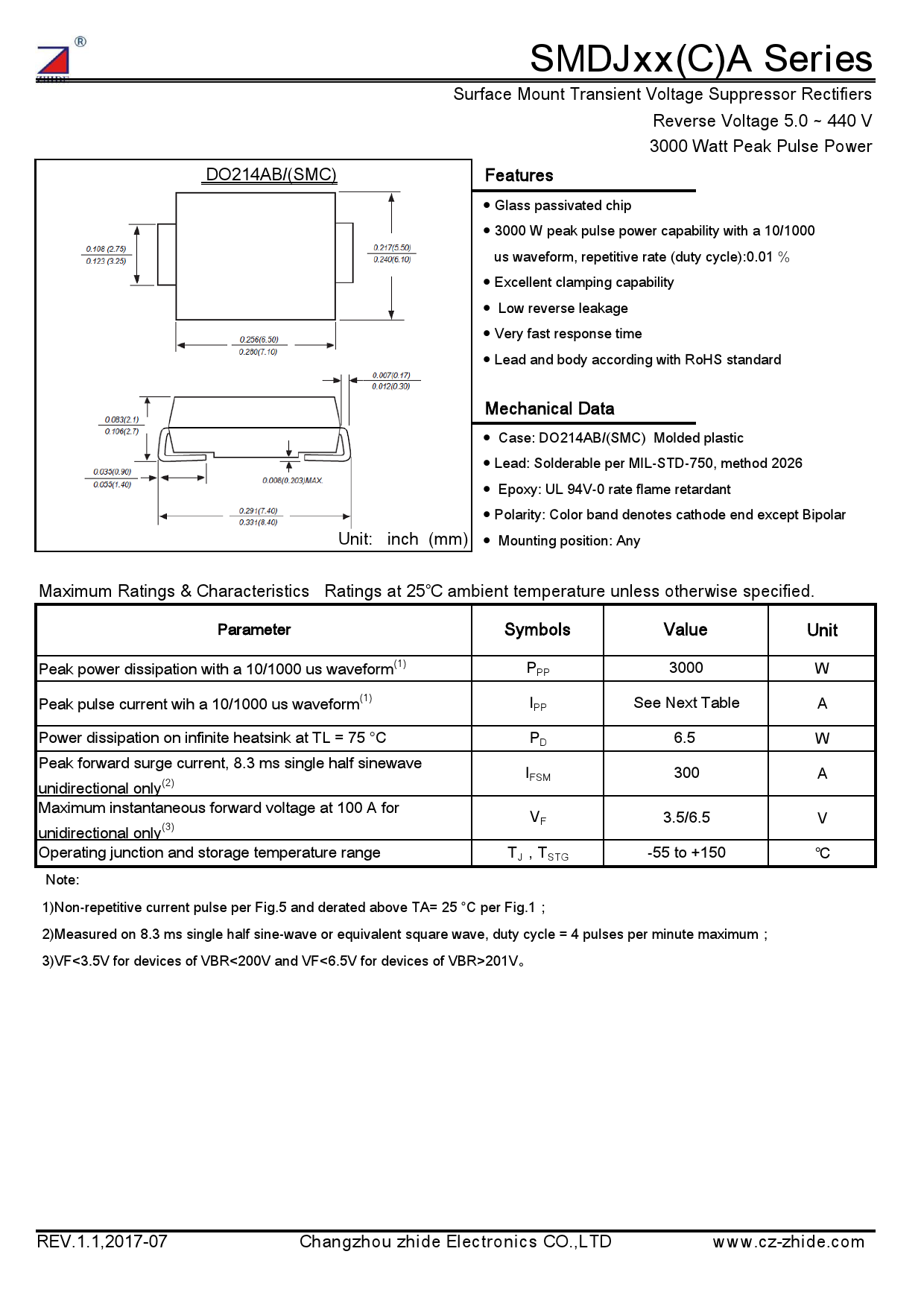 SMDJ85CA_（ZHIDE(志得)）SMDJ85CA中文资料_价格_PDF手册-立创电子商城