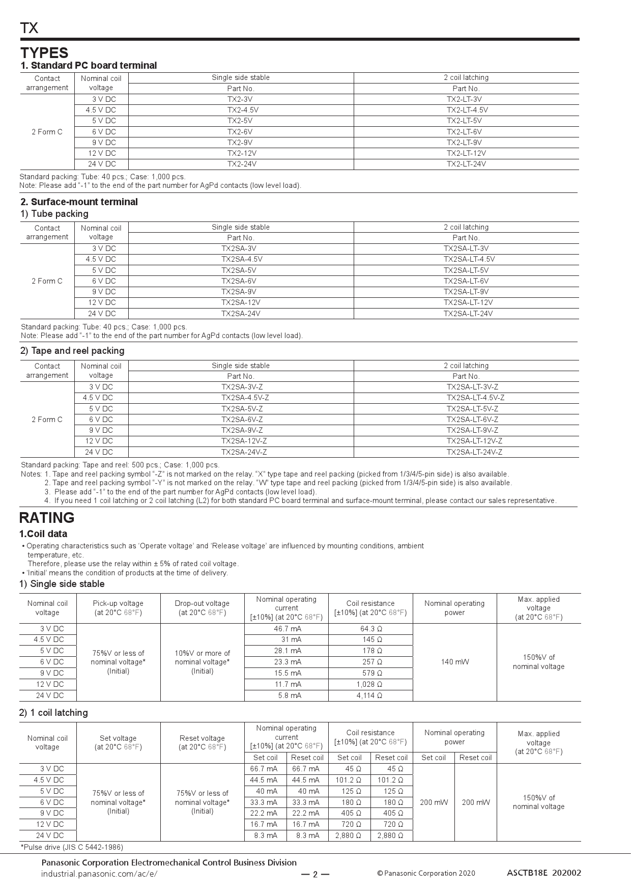 TX2-L2-3V_（PANASONIC(松下)）TX2-L2-3V中文资料_价格_PDF手册-立创电子商城