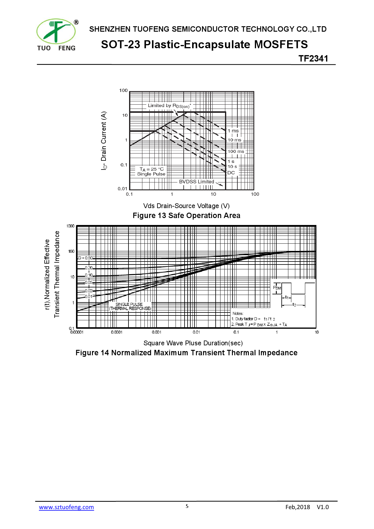 2341_（TF(拓锋)）2341中文资料_价格_PDF手册-立创电子商城