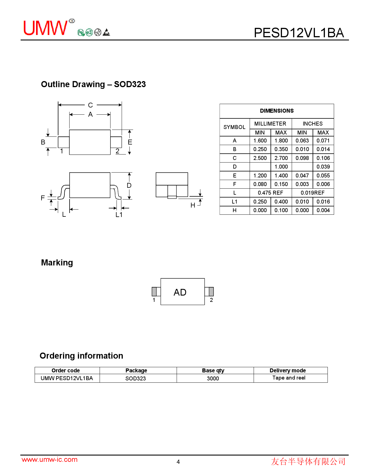 PESD12VL1BA_（UMW(友台半导体)）PESD12VL1BA中文资料_价格_PDF手册-立创电子商城