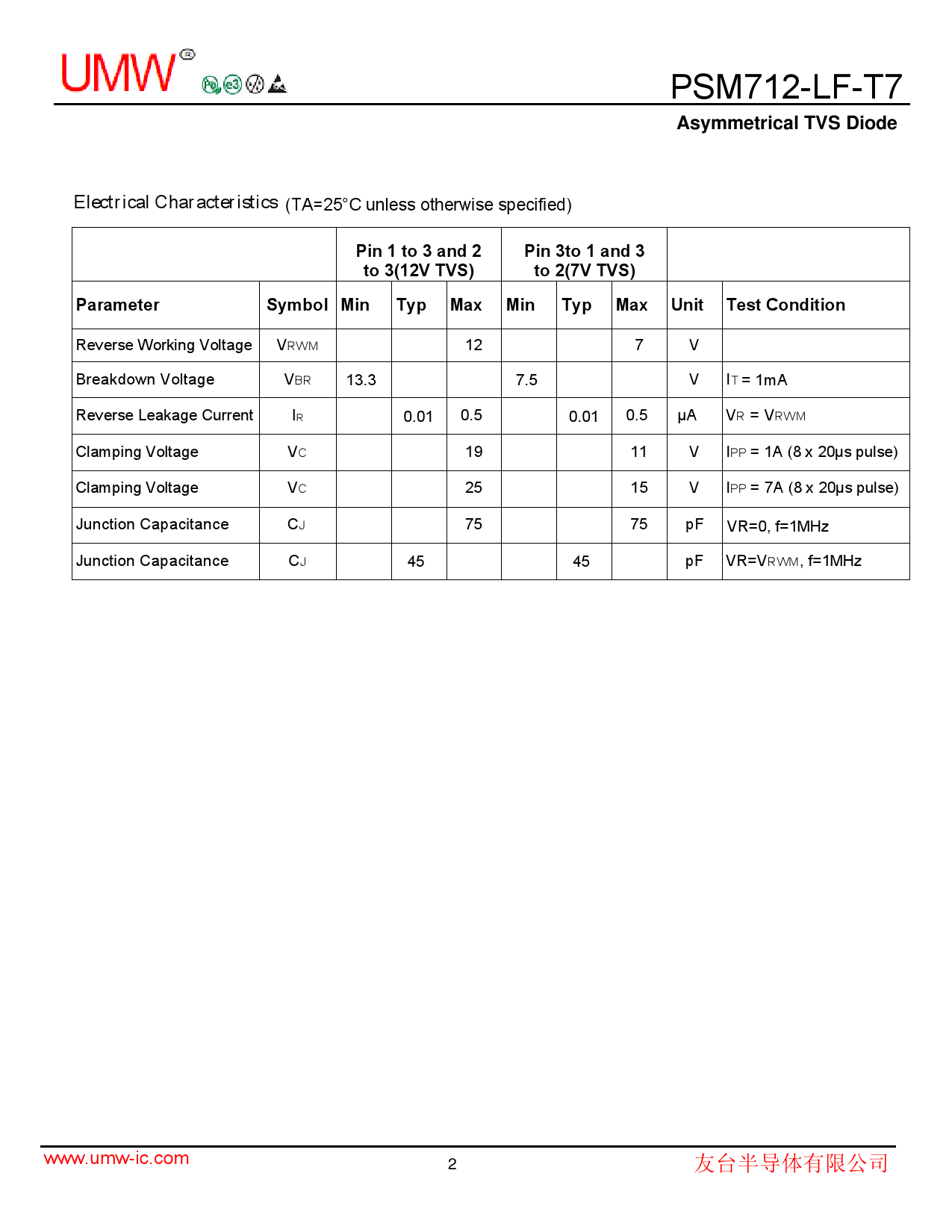 PSM712-LF-T7_（UMW(友台半导体)）PSM712-LF-T7中文资料_价格_PDF手册-立创电子商城
