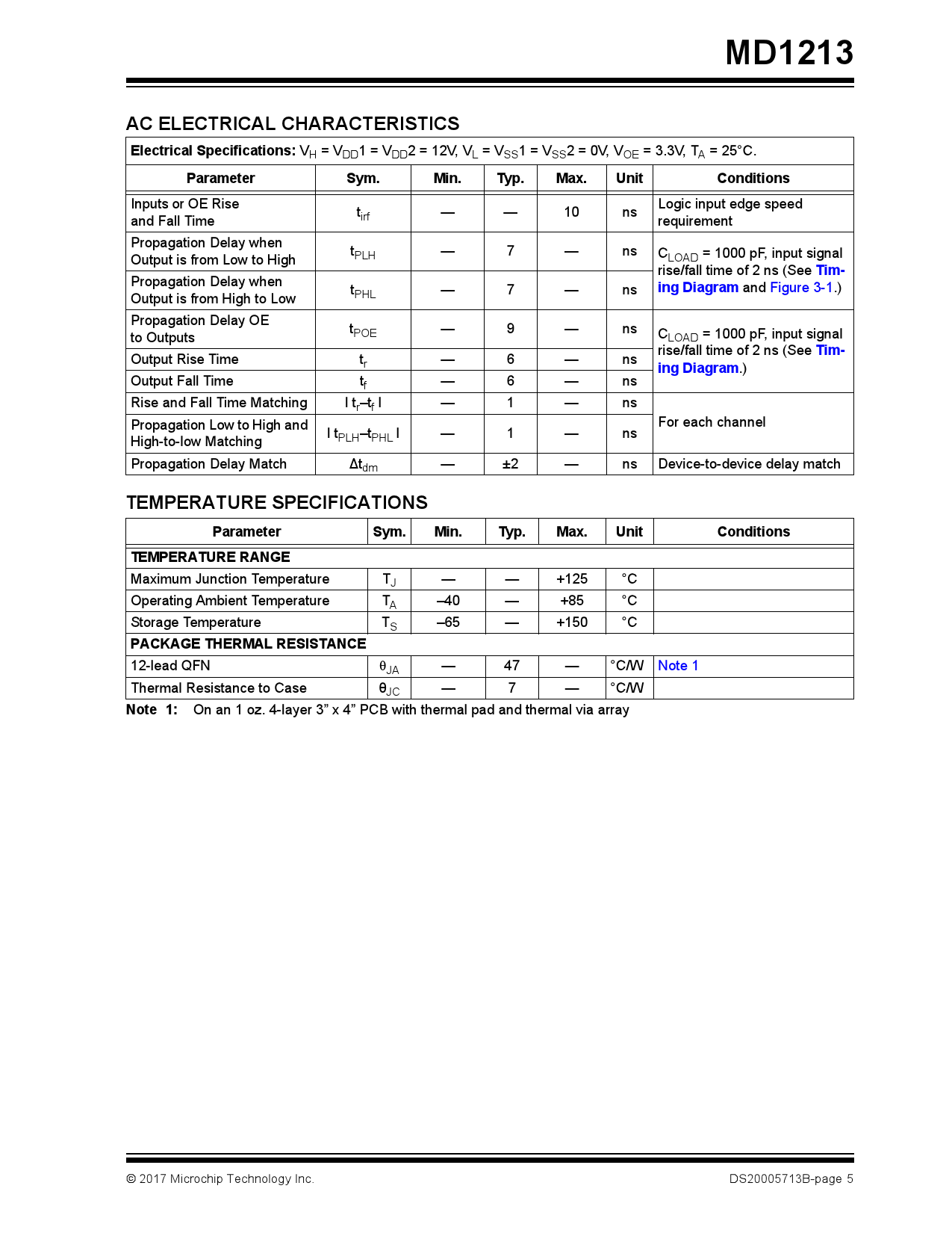 MD1213K6-G_（MICROCHIP(美国微芯)）MD1213K6-G中文资料_价格_PDF手册-立创电子商城