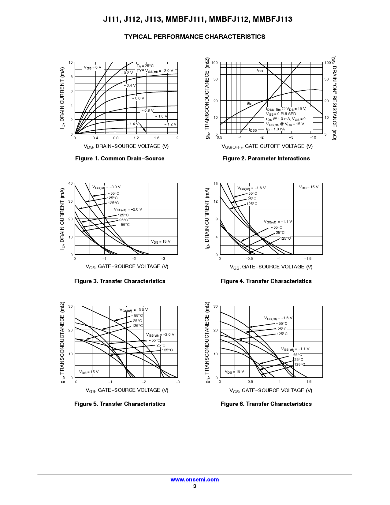 MMBFJ113_（onsemi(安森美)）MMBFJ113中文资料_价格_PDF手册-立创电子商城