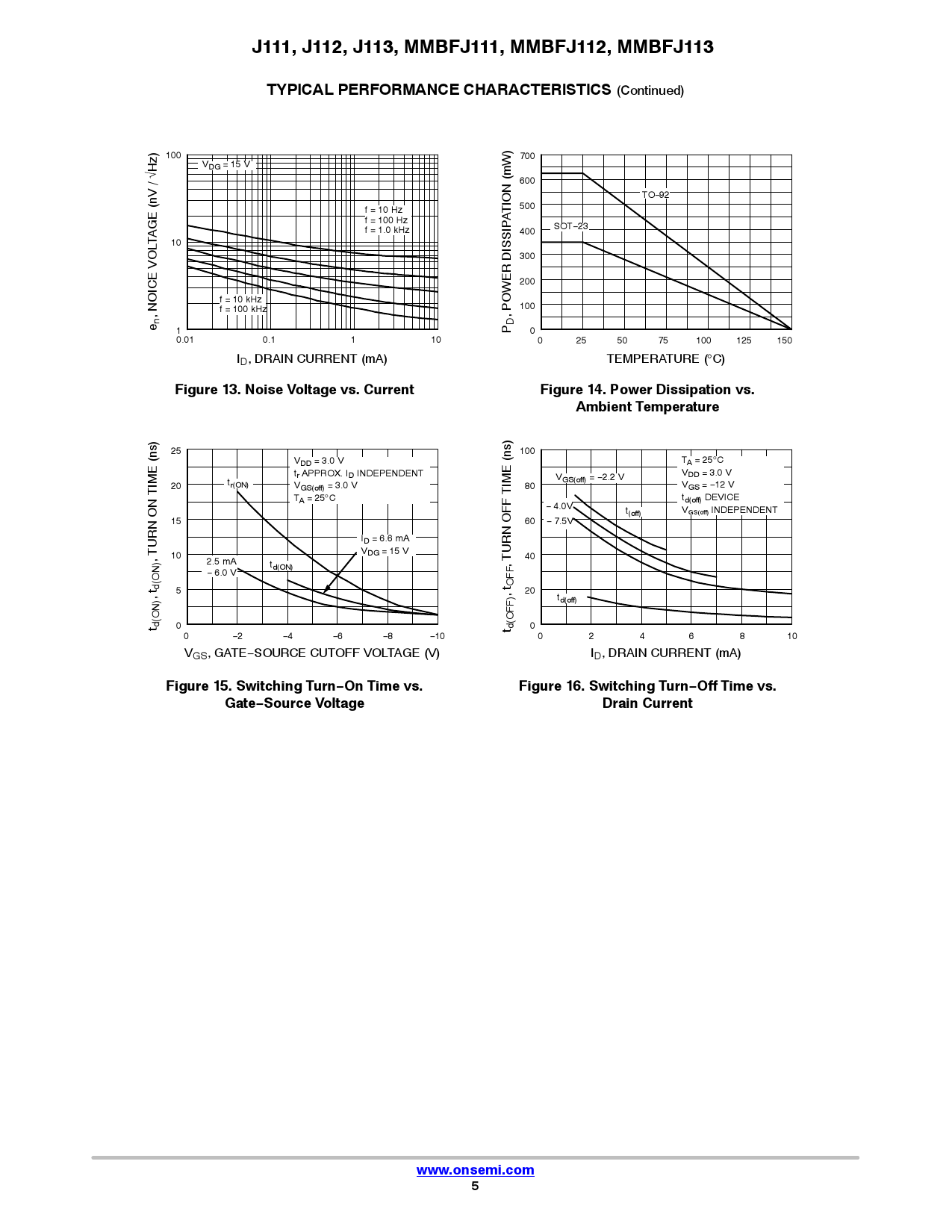 MMBFJ113_（onsemi(安森美)）MMBFJ113中文资料_价格_PDF手册-立创电子商城