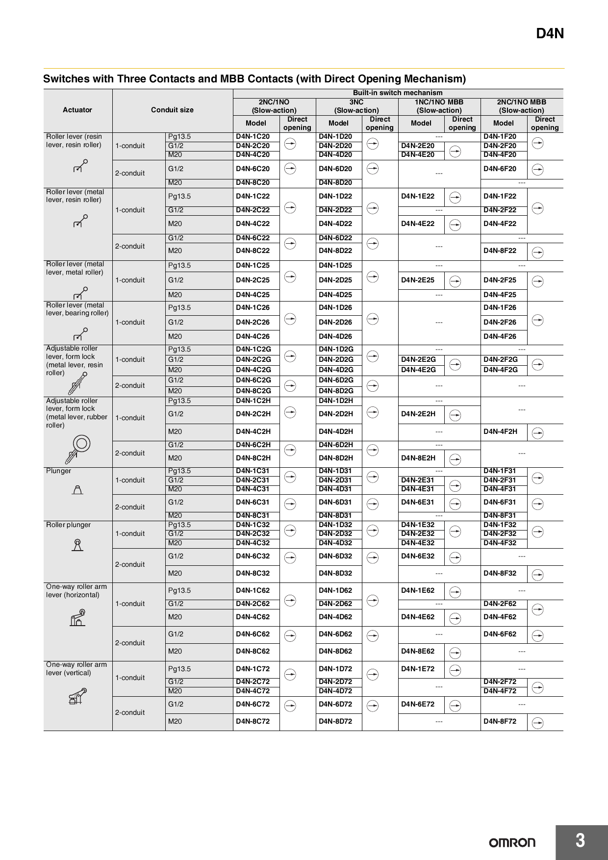 D4N-212G_（OMRON(欧姆龙)）D4N-212G中文资料_价格_PDF手册-立创电子商城