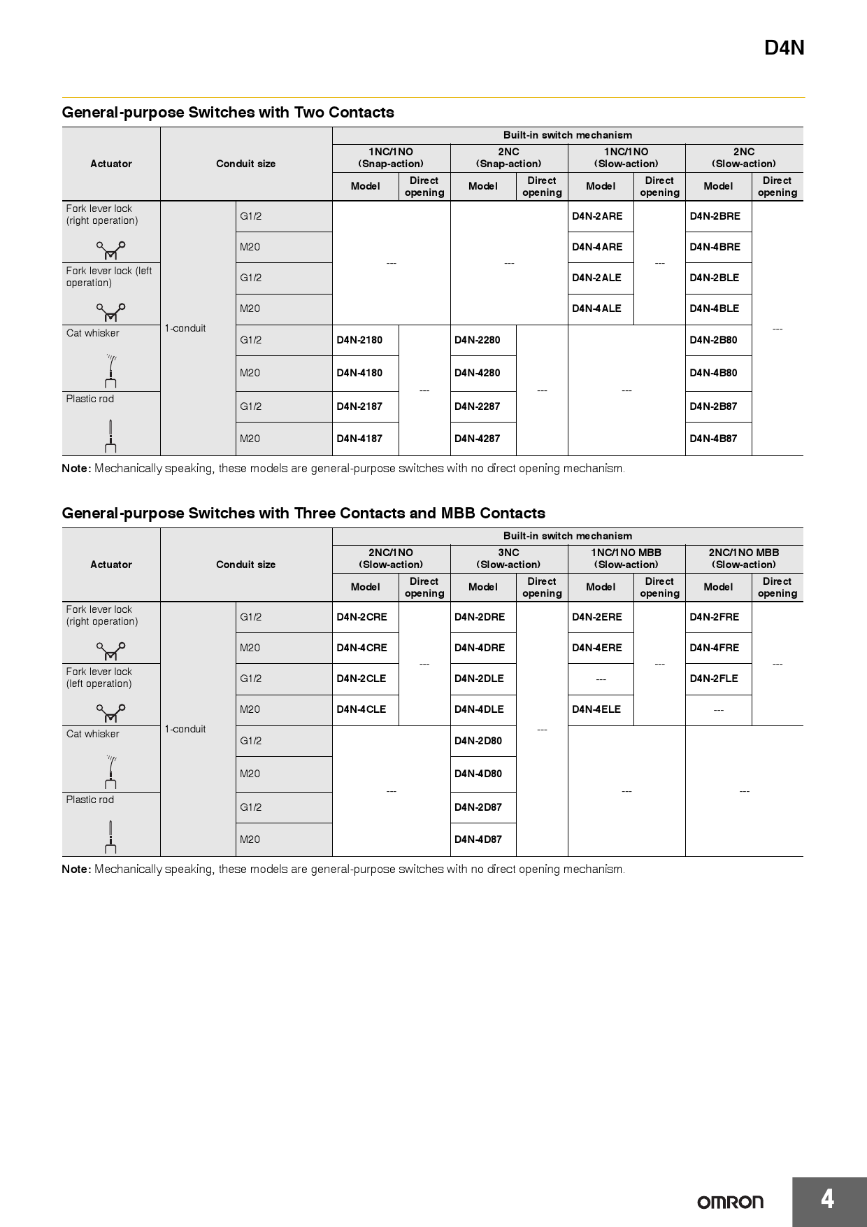 D4N-212G_（OMRON(欧姆龙)）D4N-212G中文资料_价格_PDF手册-立创电子商城