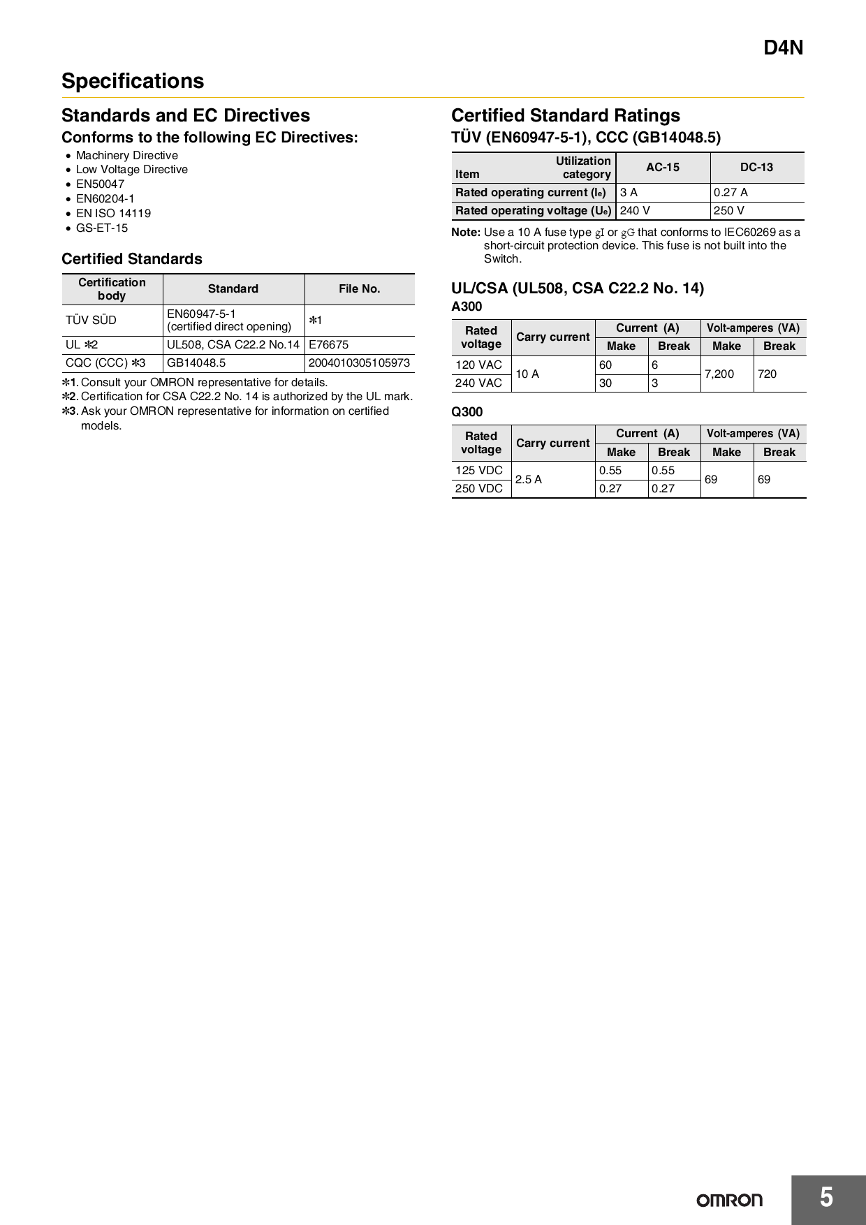 D4N-212G_（OMRON(欧姆龙)）D4N-212G中文资料_价格_PDF手册-立创电子商城