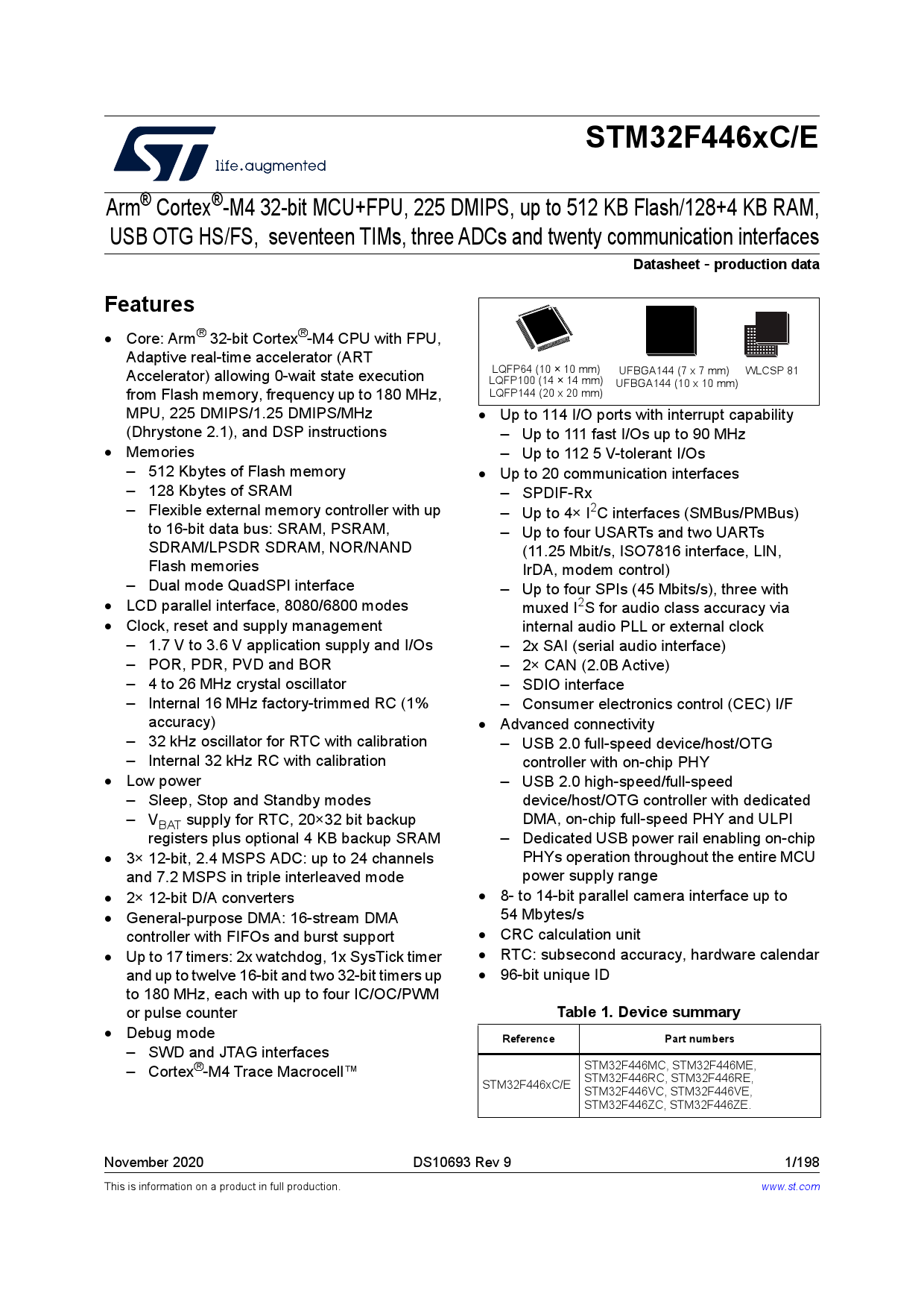 STM32F446RCT6_（ST(意法半导体)）STM32F446RCT6中文资料_价格_PDF手册-立创电子商城