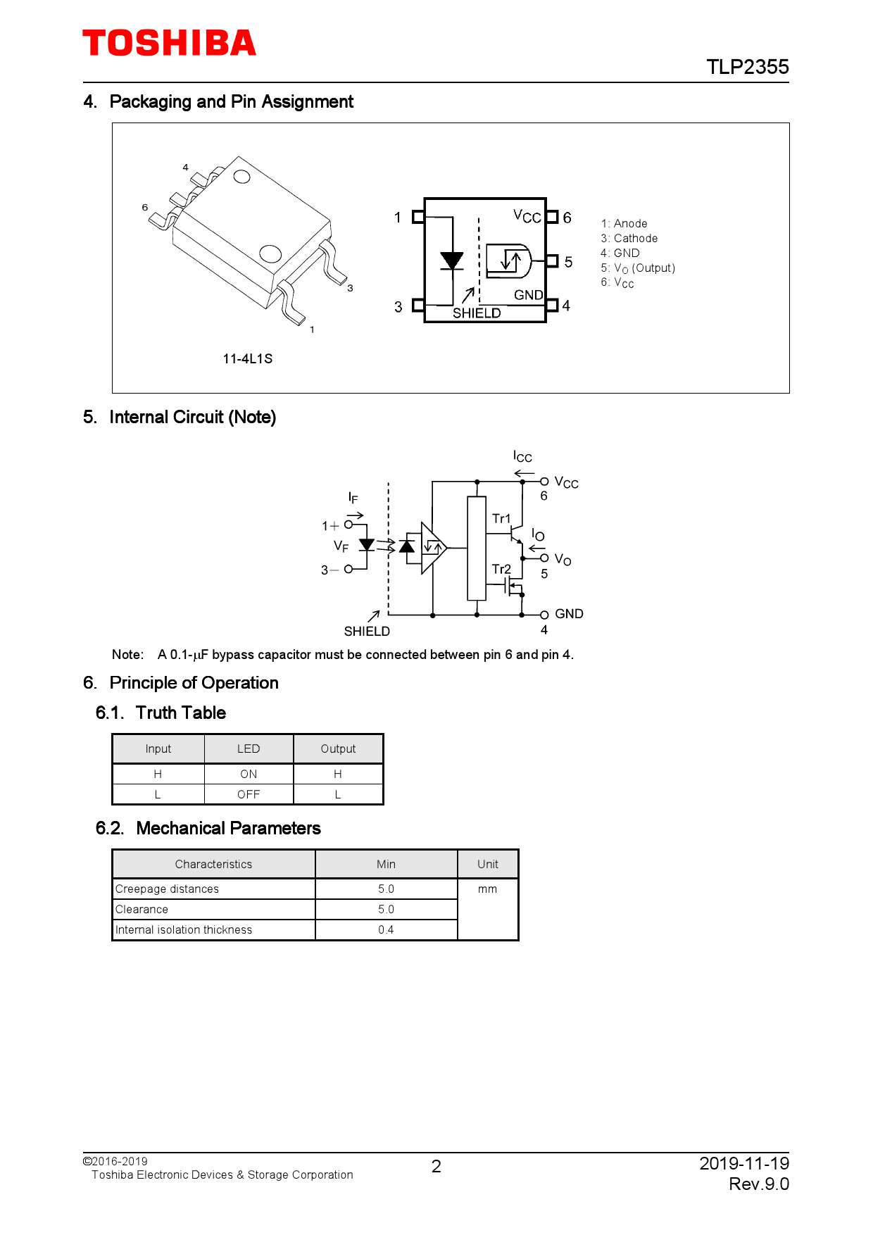 TLP2355(TPL,E_（TOSHIBA(东芝)）TLP2355(TPL,E中文资料_价格_PDF手册-立创电子商城