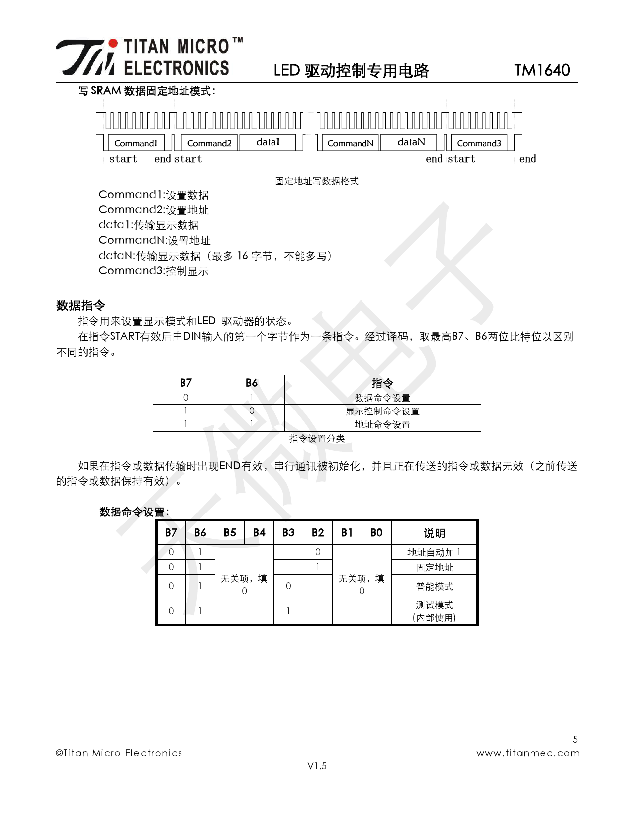 TM1640_（TM(天微)）TM1640中文资料_价格_PDF手册-立创电子商城
