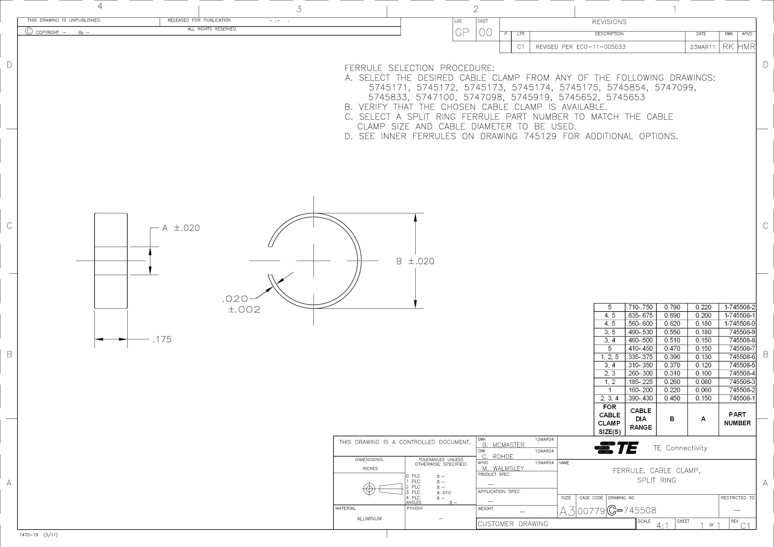 745508-3【价格 采购 图片】-立创MRO工业品