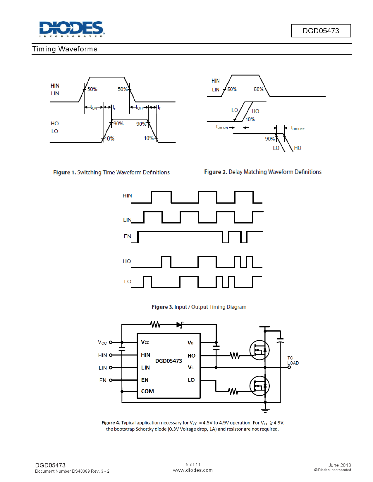 DGD05473FN-7_（DIODES(美台)）DGD05473FN-7中文资料_价格_PDF手册-立创电子商城