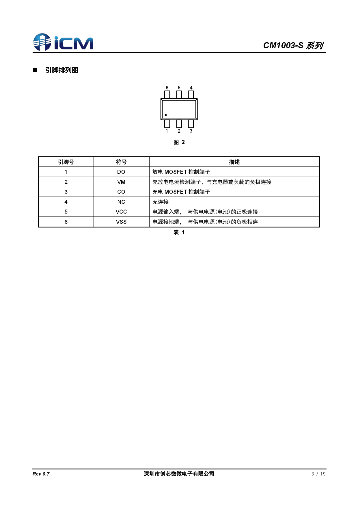 CM1003-S11ED_（iCM(创芯微)）CM1003-S11ED中文资料_价格_PDF手册-立创电子商城