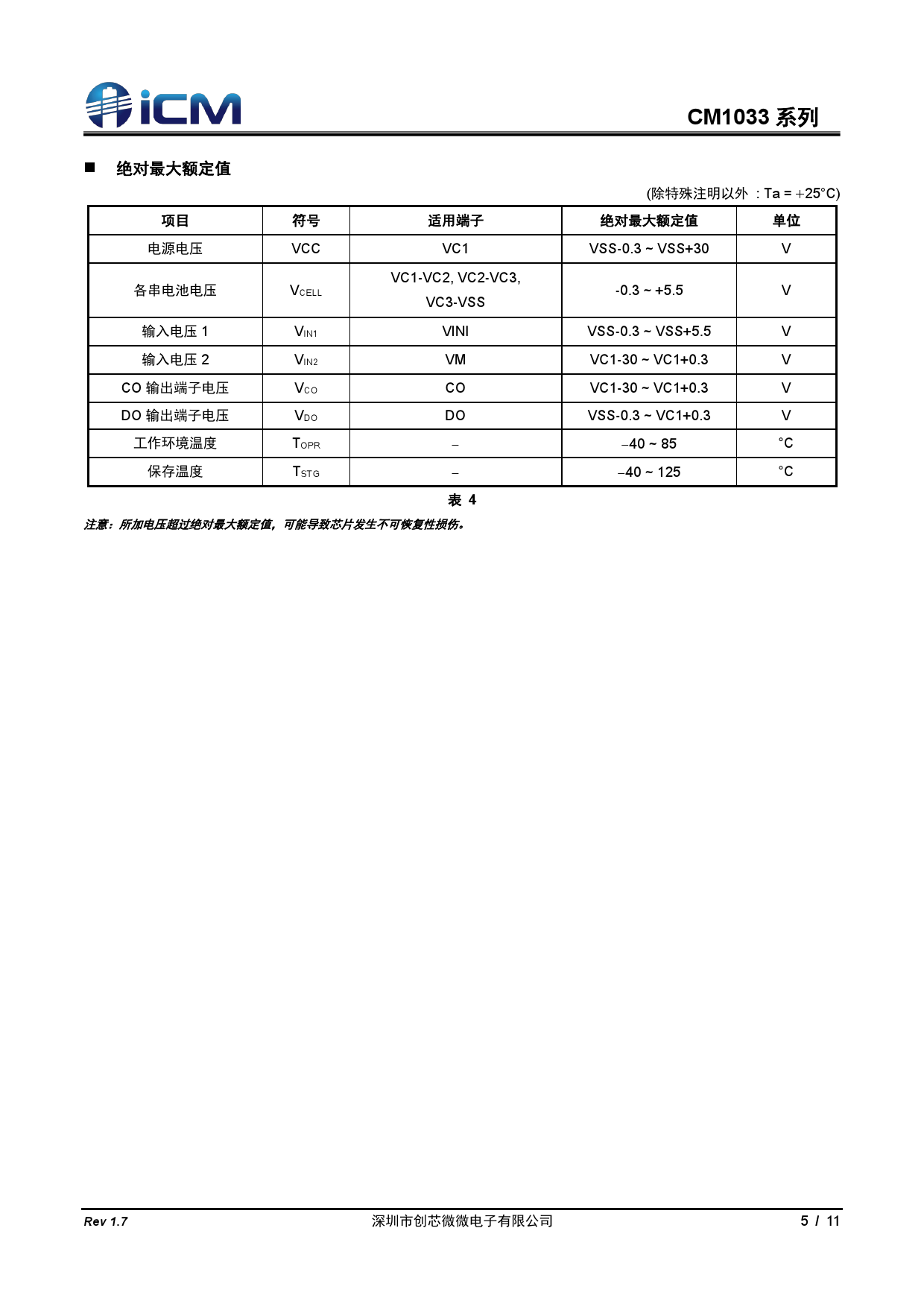 CM1033-DS_（iCM(创芯微)）CM1033-DS中文资料_价格_PDF手册-立创电子商城