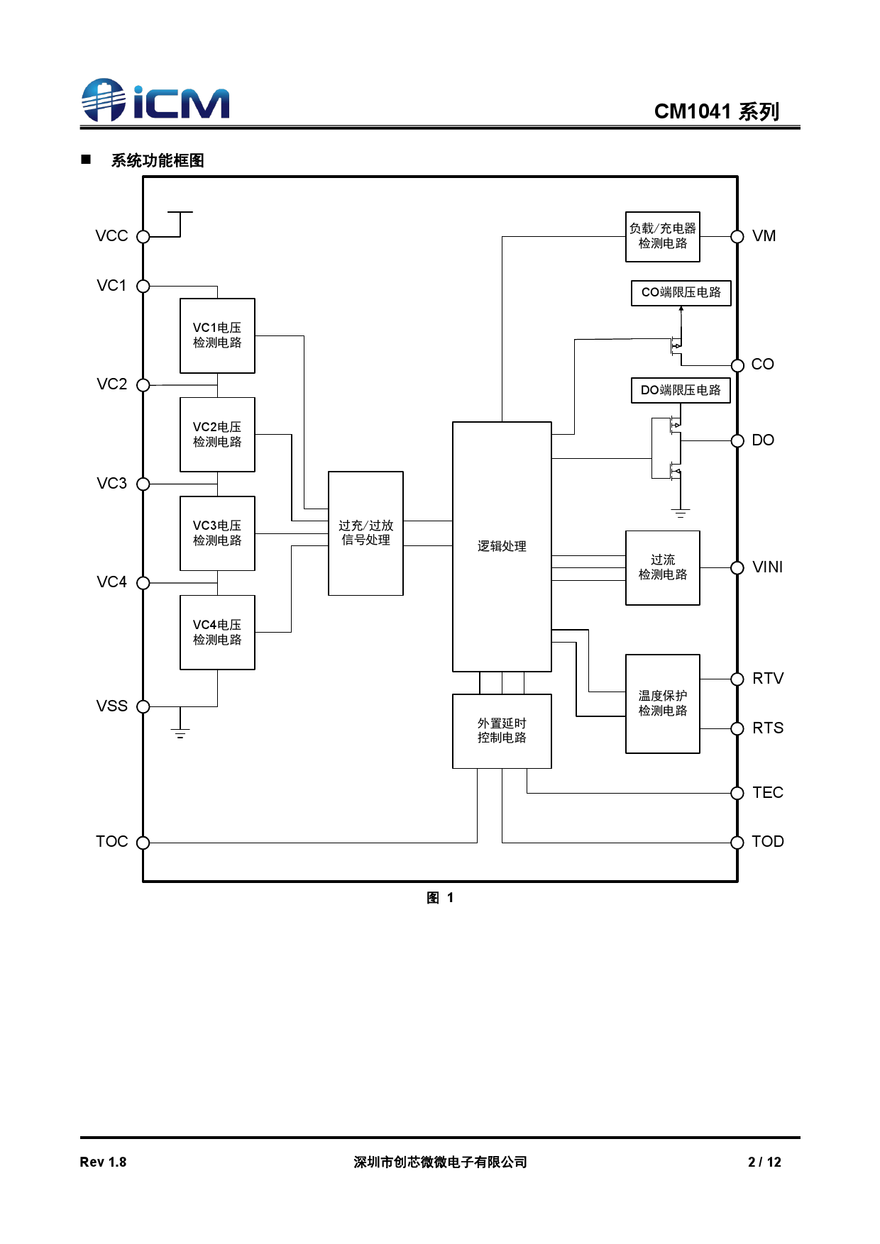 CM1041-GT_（iCM(创芯微)）CM1041-GT中文资料_价格_PDF手册-立创电子商城