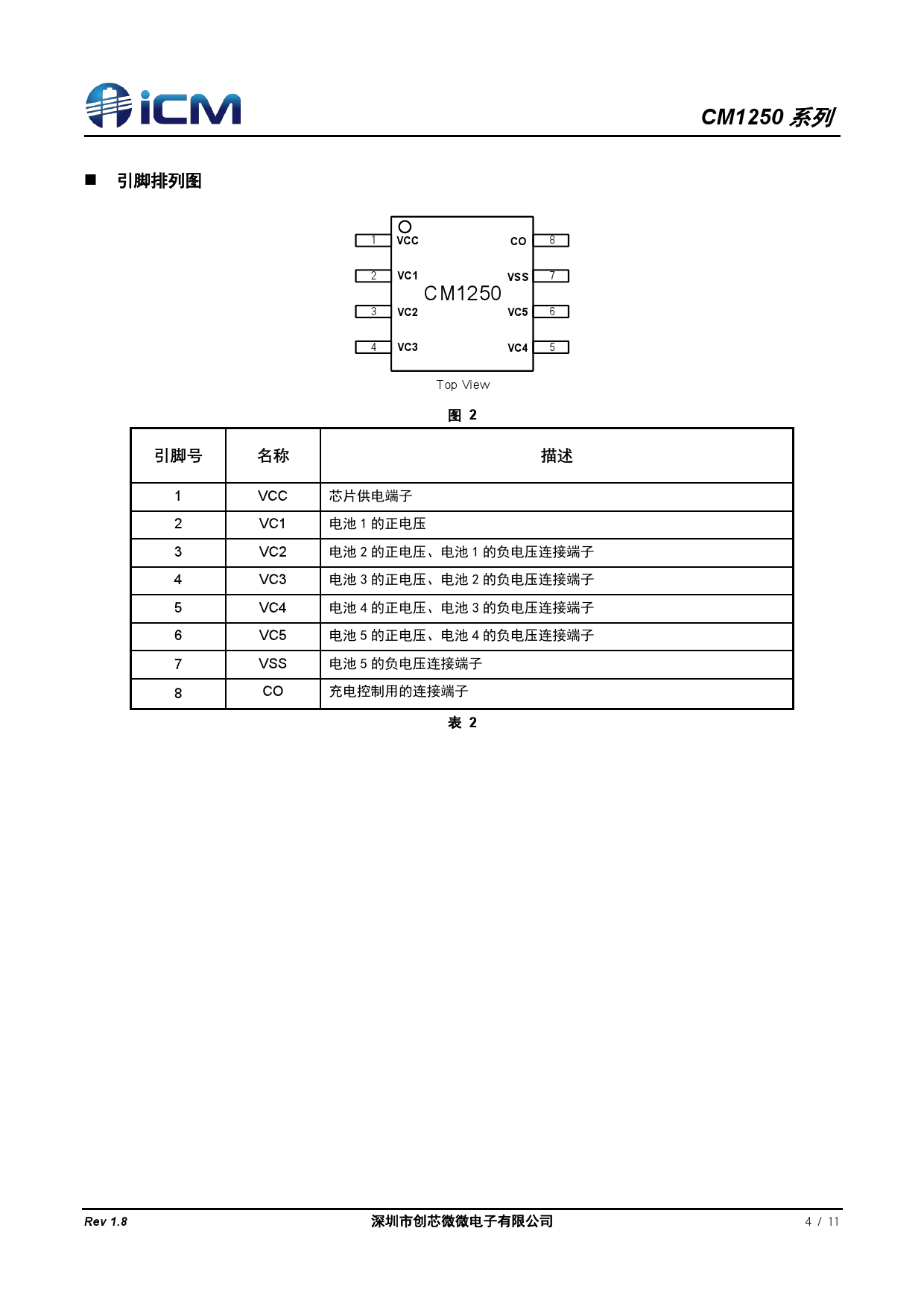 CM1250-ACA_（iCM(创芯微)）CM1250-ACA中文资料_价格_PDF手册-立创电子商城