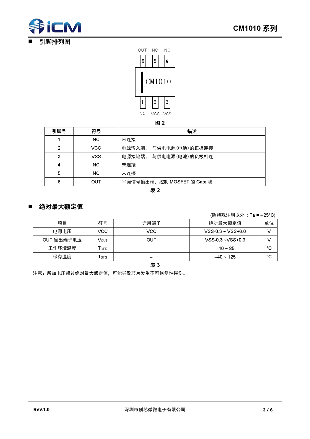CM1010-A_（iCM(创芯微)）CM1010-A中文资料_价格_PDF手册-立创电子商城