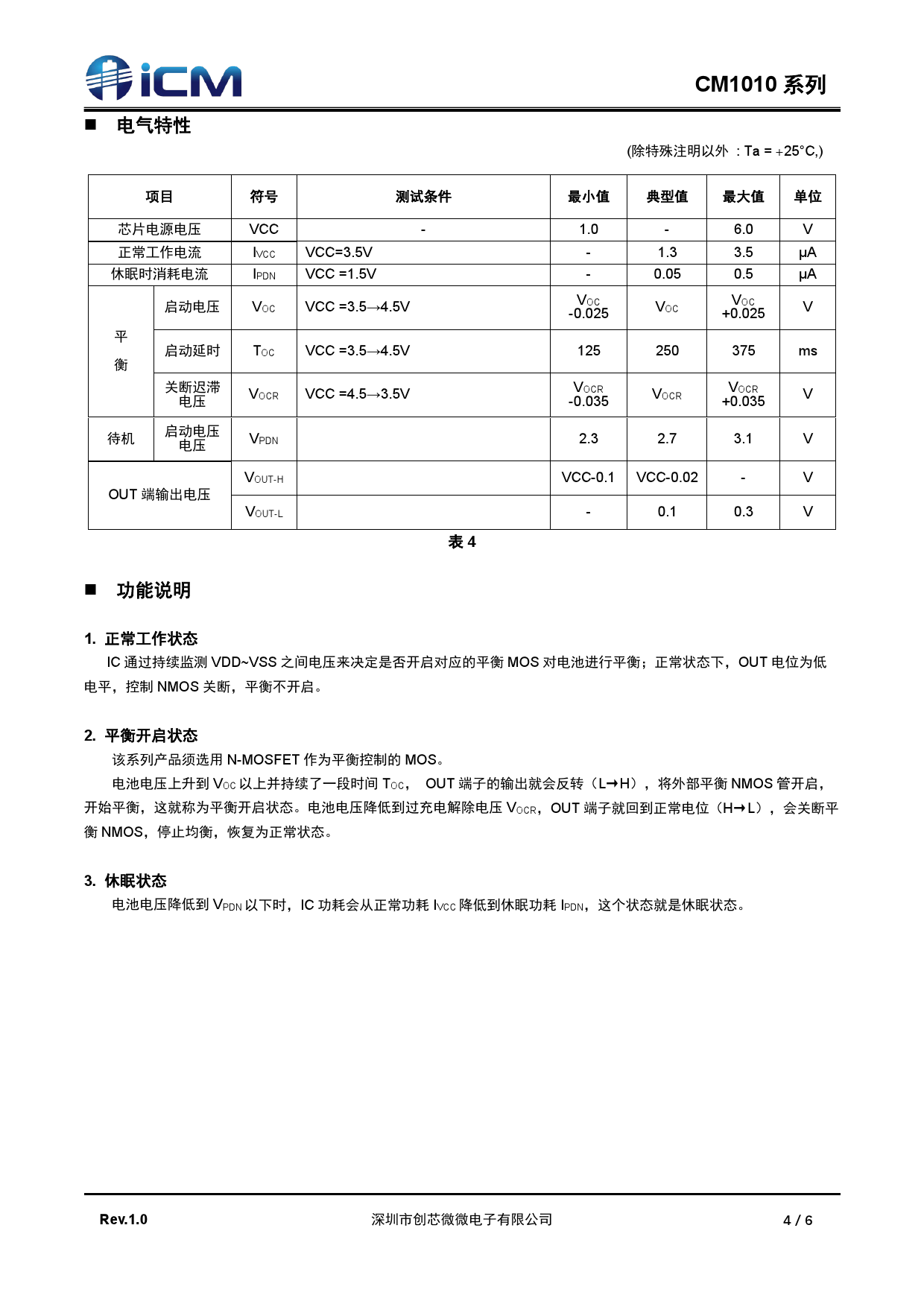 CM1010-A_（iCM(创芯微)）CM1010-A中文资料_价格_PDF手册-立创电子商城