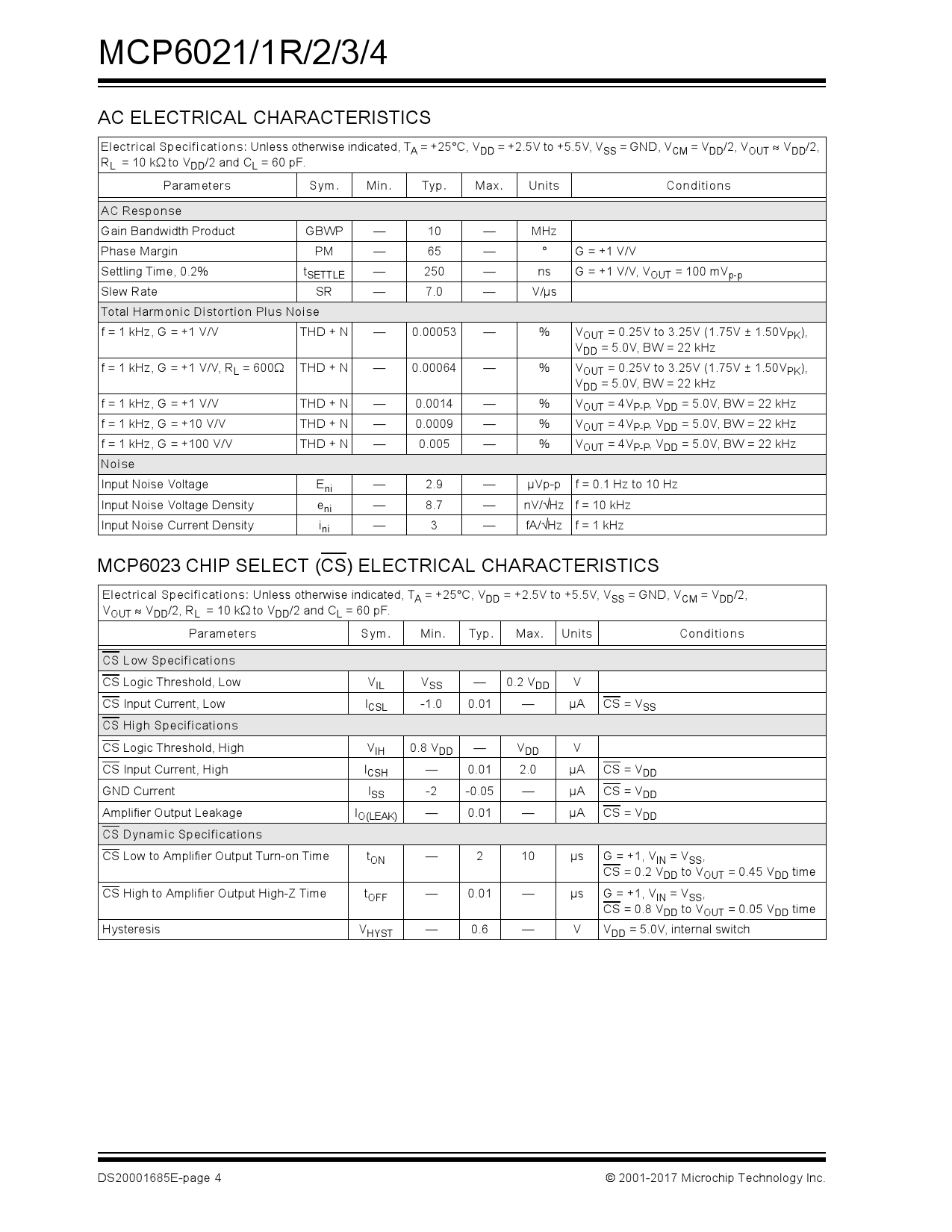 MCP6021-E/SN_（MICROCHIP(美国微芯)）MCP6021-E/SN中文资料_价格_PDF手册-立创电子商城