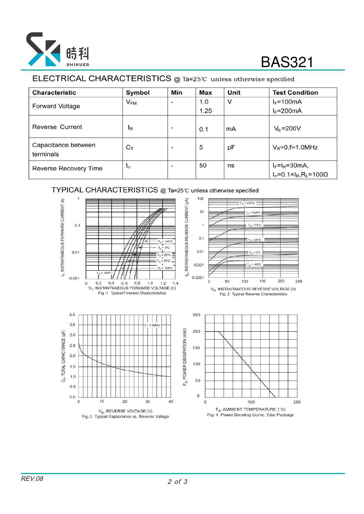 BAS321_（SHIKUES(时科)）BAS321中文资料_价格_PDF手册-立创电子商城