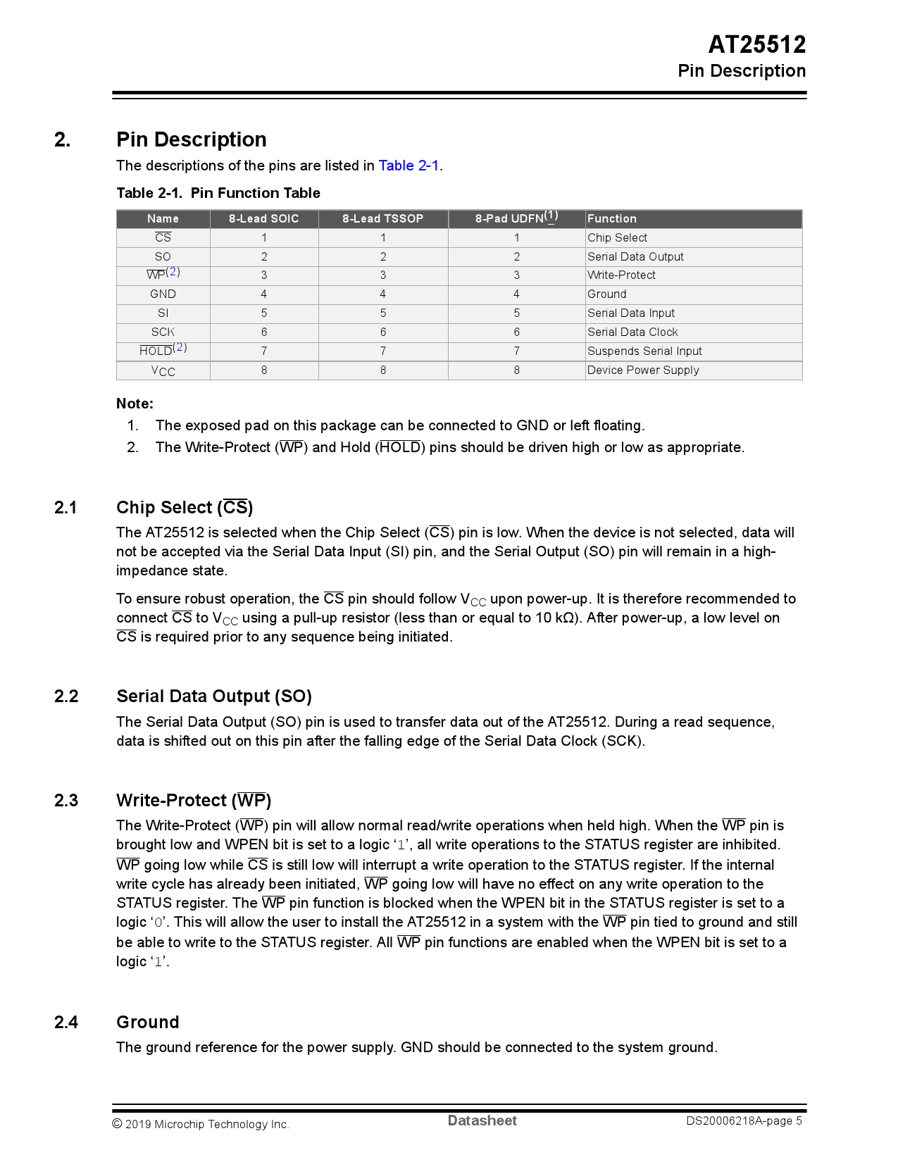 AT25512-TH-T_（MICROCHIP(美国微芯)）AT25512-TH-T中文资料_价格_PDF手册-立创电子商城