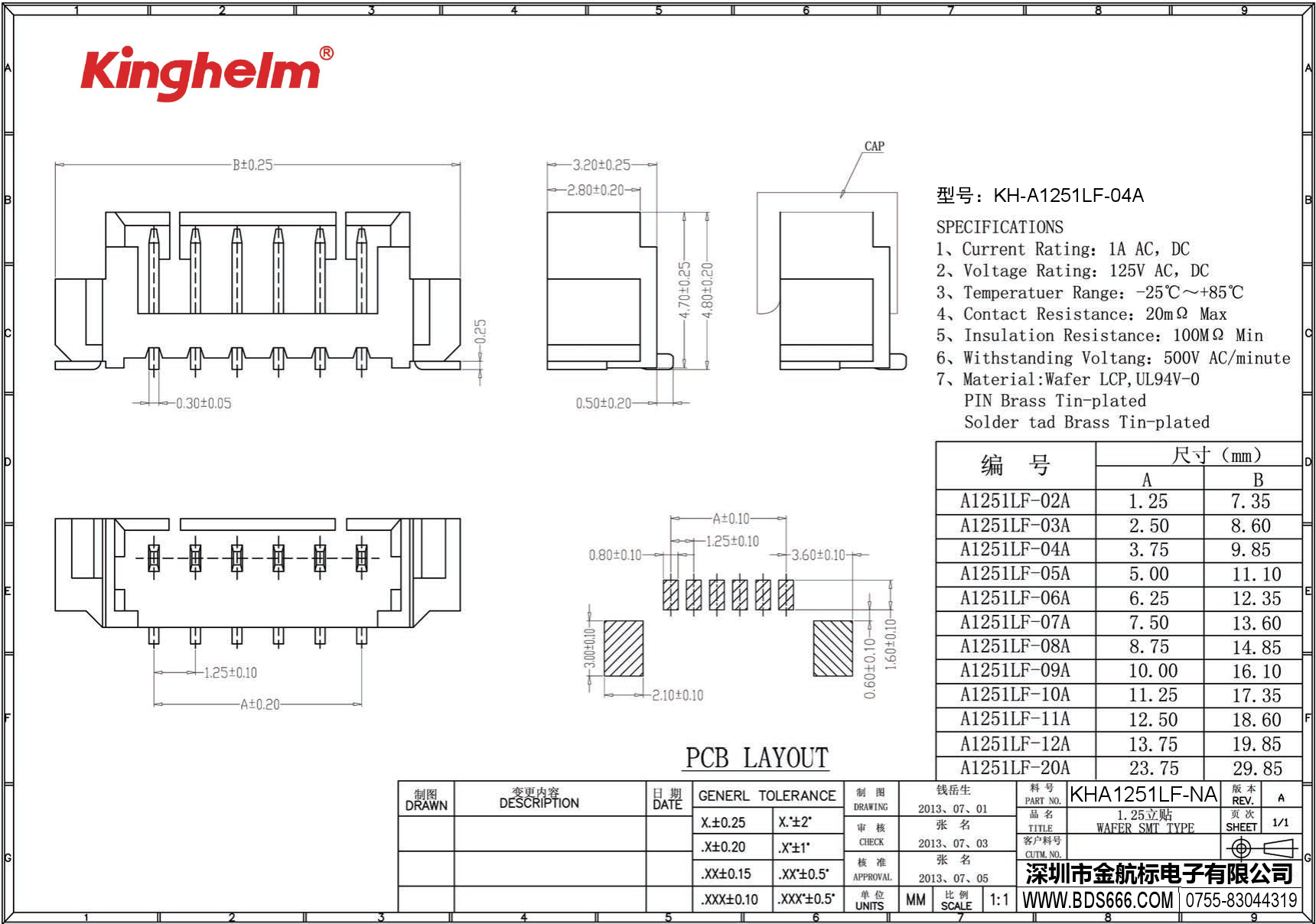 KH-A1251LF-04A_（kinghelm(金航标)）KH-A1251LF-04A中文资料_价格_PDF手册-立创电子商城