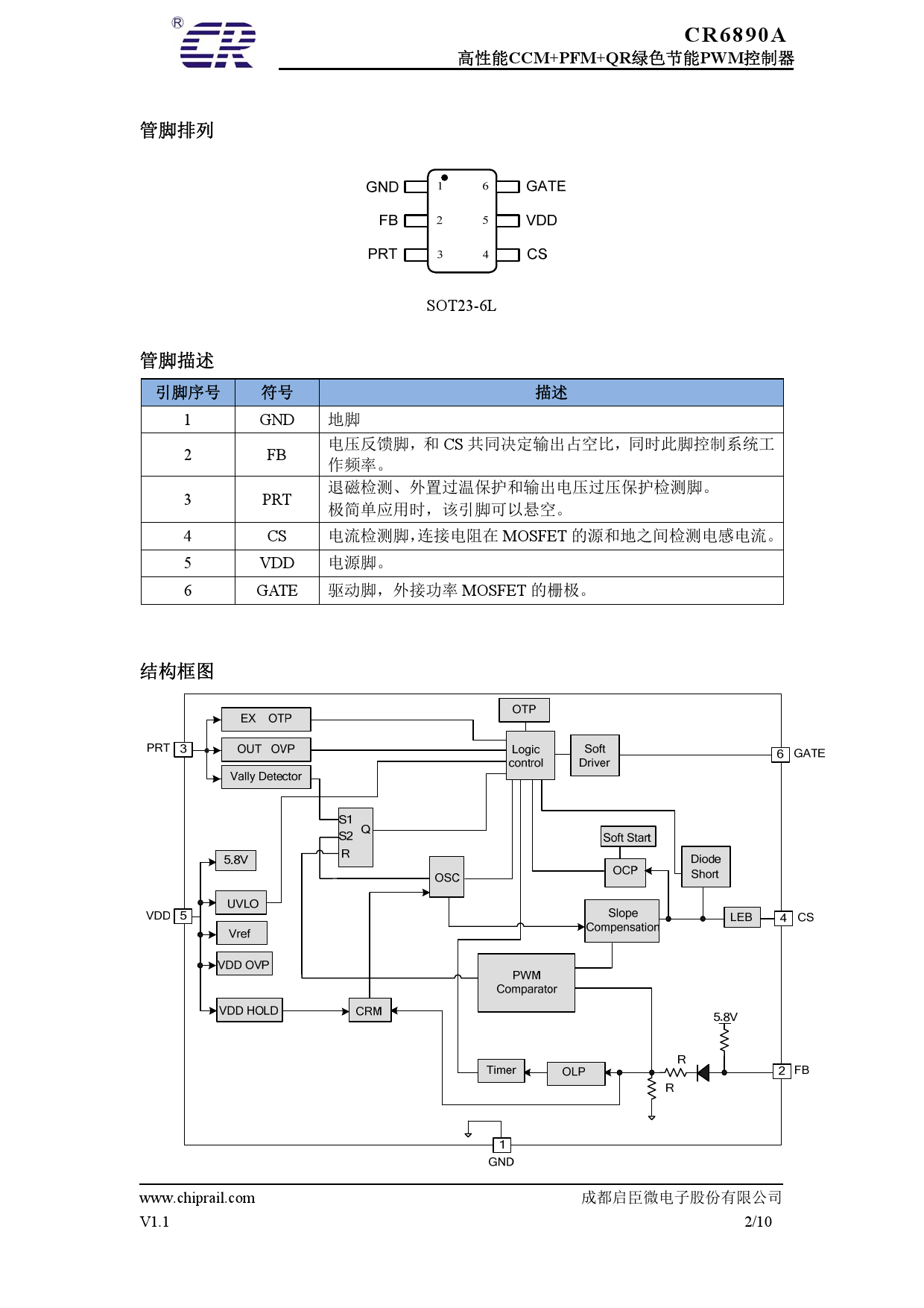 CR6890A_（Chip-Rail(启臣微)）CR6890A中文资料_价格_PDF手册-立创电子商城