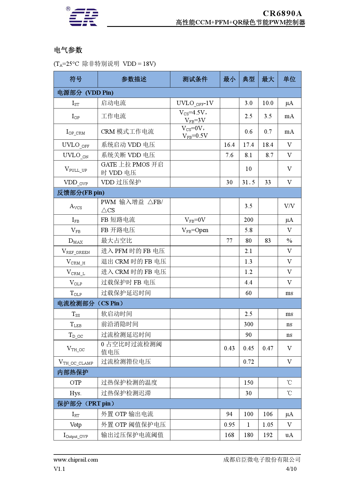 CR6890A_（Chip-Rail(启臣微)）CR6890A中文资料_价格_PDF手册-立创电子商城