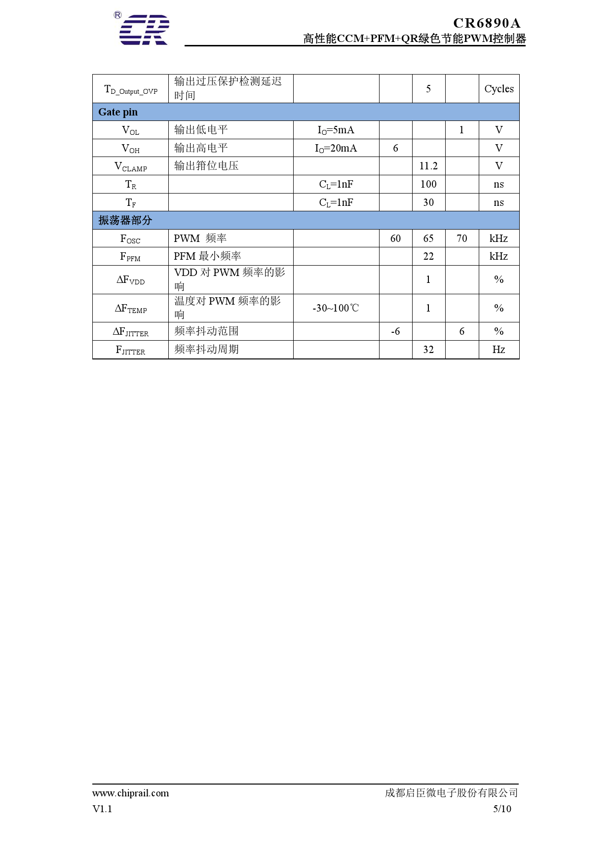 CR6890A_（Chip-Rail(启臣微)）CR6890A中文资料_价格_PDF手册-立创电子商城